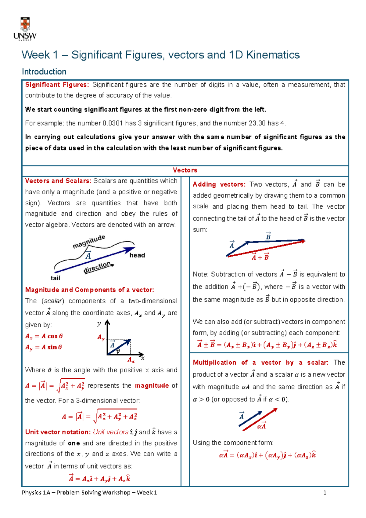 Physics 1A Week 1: Significant Figures, Vectors & 1D Kinematics - Studocu
