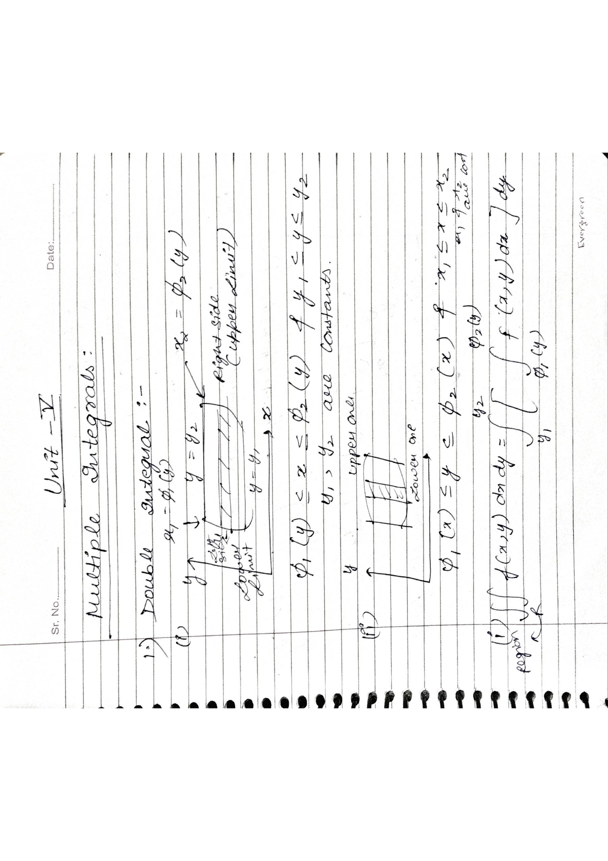 Multiple Integrals: Double & Triple Integration Notes (MATH 101) - Studocu