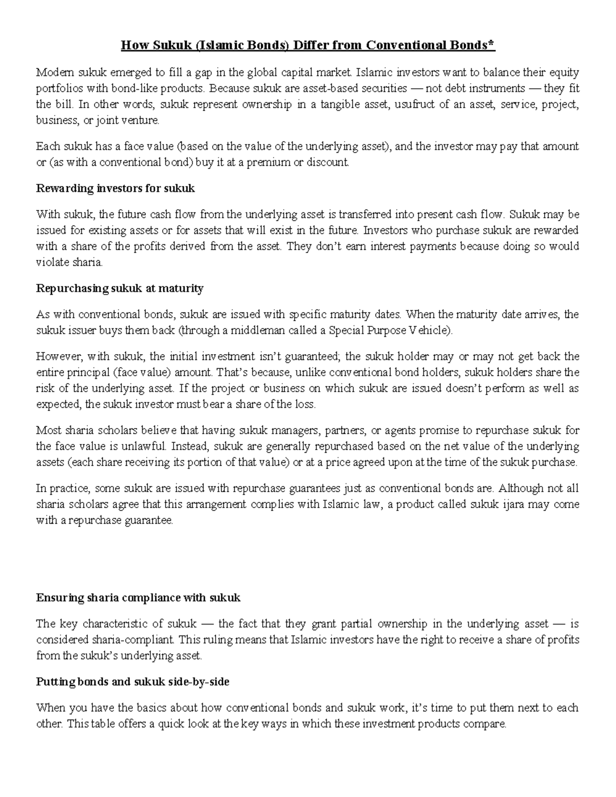 Sukuk vs. Conventional Bonds: Key Differences Explained - Studocu