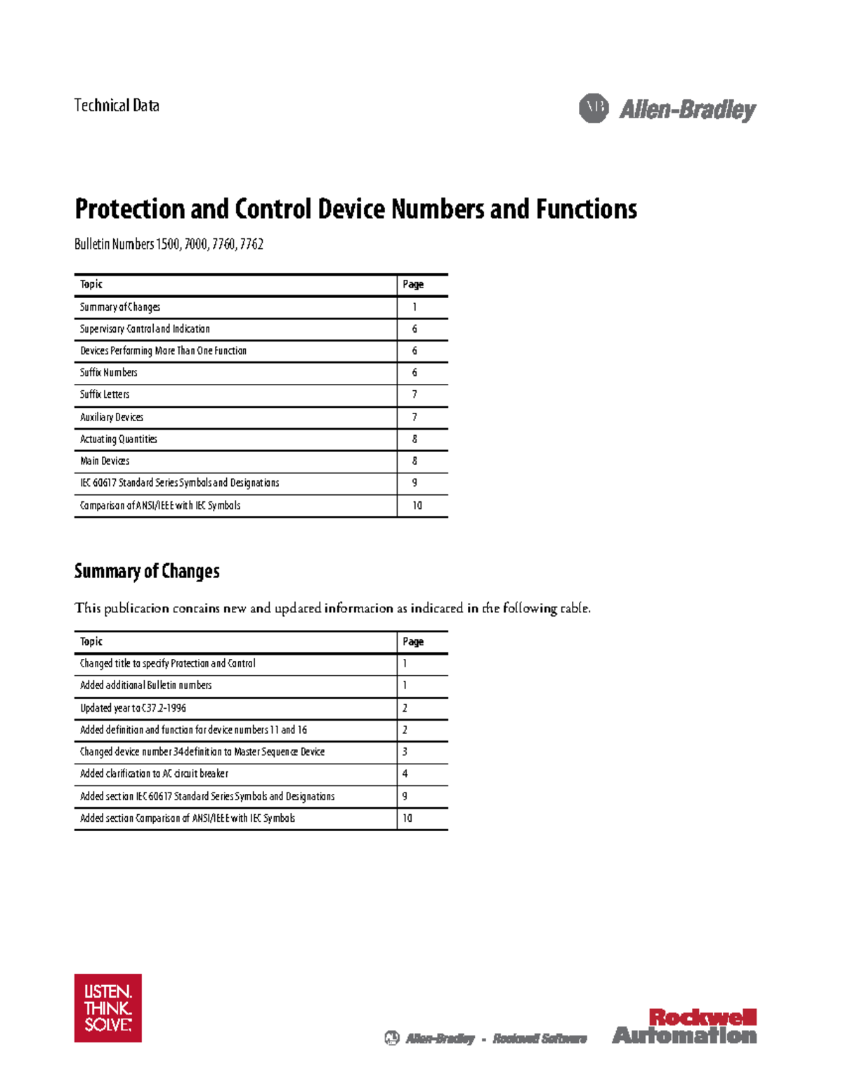 ANSI Protection and Control Devices C37.2-1996 Overview and Updates ...