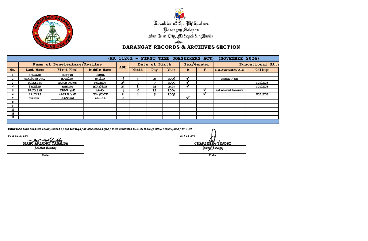 2024 (RA 11261 – First TIME Jobseekers ACT) Record List November 2024 ...