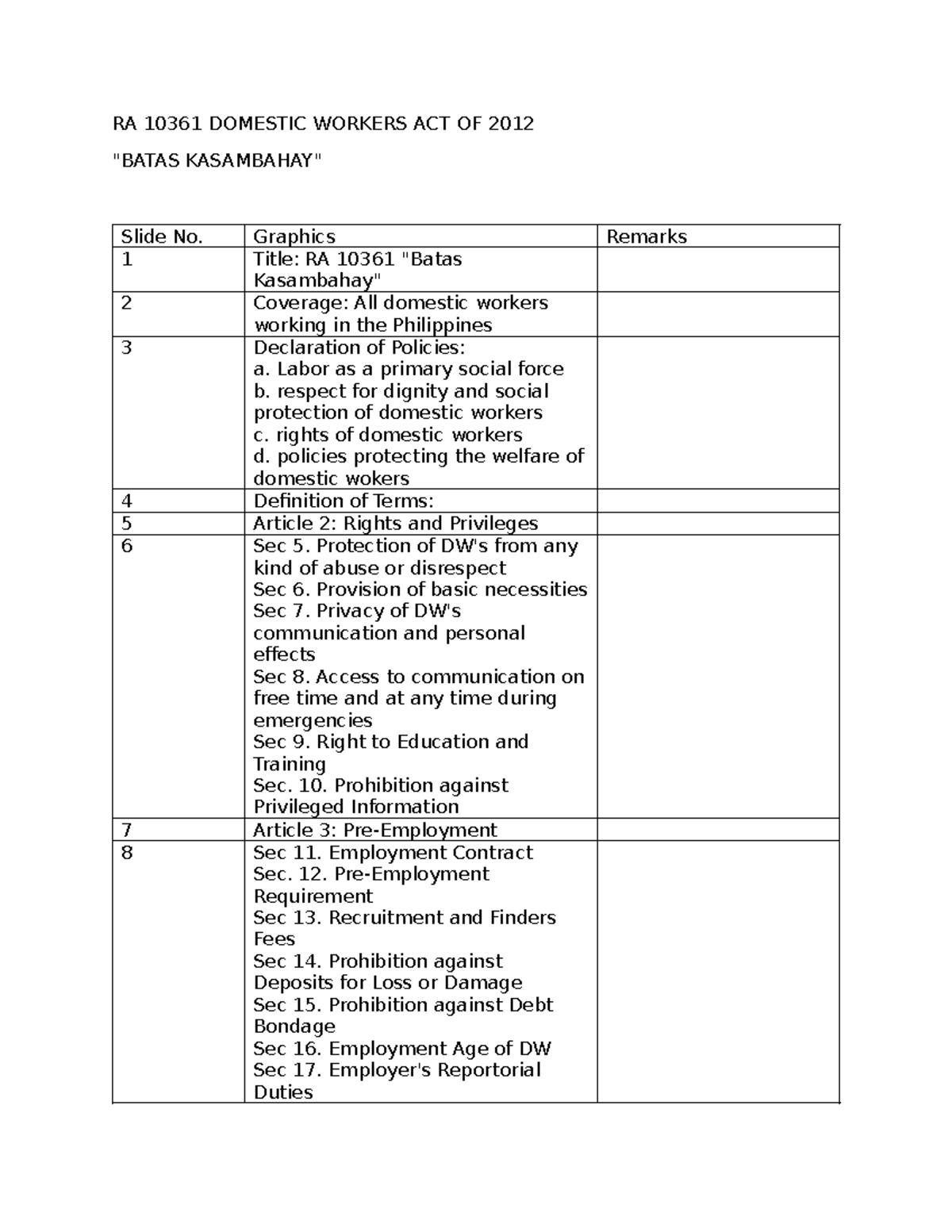 RA 10361 Domestic Workers ACT OF 2012 - RA 10361 DOMESTIC WORKERS ACT ...
