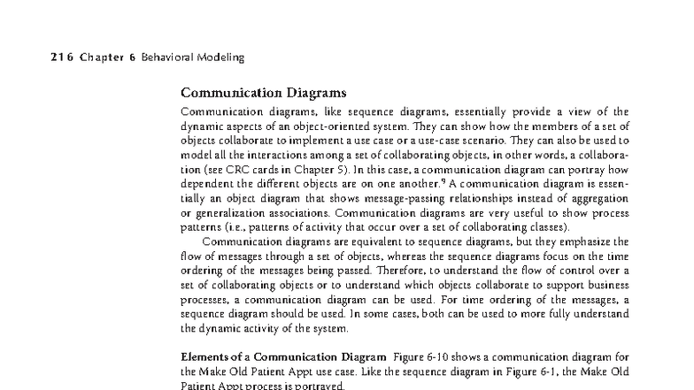 216 Chapter 6 Behavioral Modeling: Communication Diagrams Overview ...