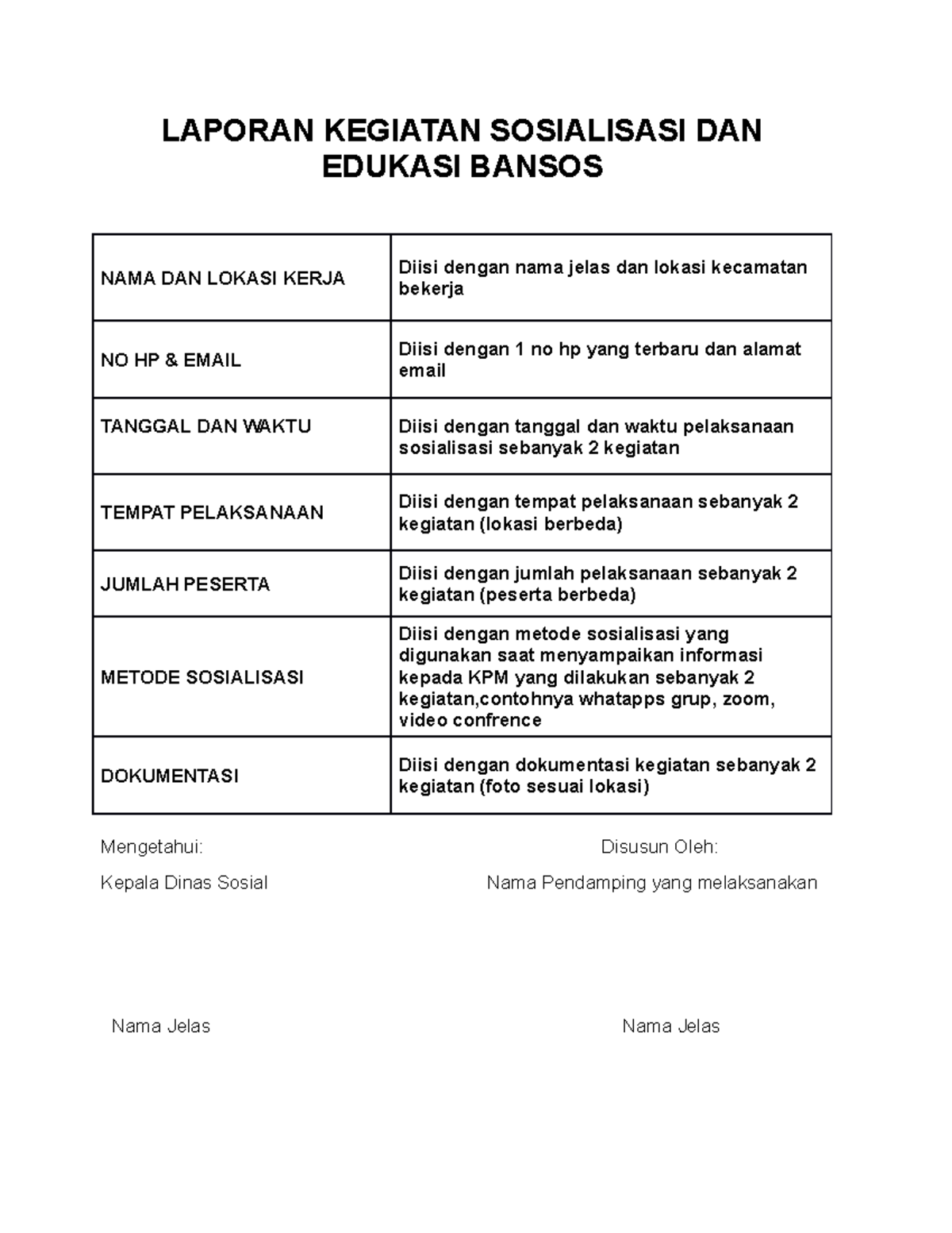 Laporan Kegiatan Sosialisasi dan Edukasi Bansos: Panduan Format - Studocu