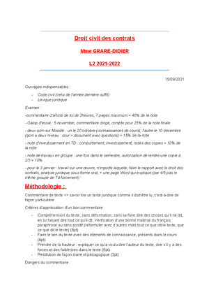 Fiche 9 : L'effet relatif du contrat - L’EFFET RELATIF DU CONTRAT LE ...