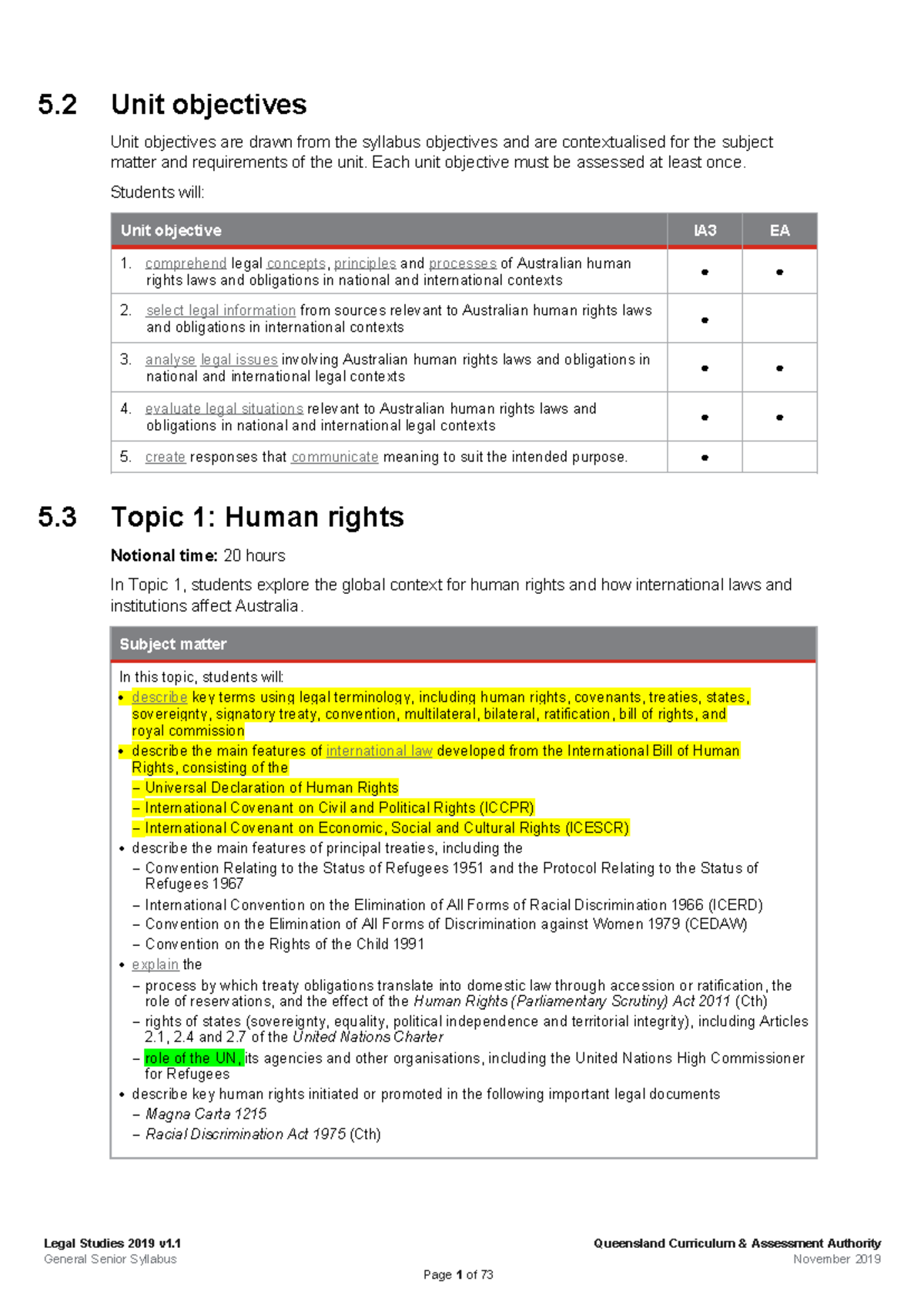 YR12 Legal Studies Unit Objectives and Human Rights Overview - Studocu