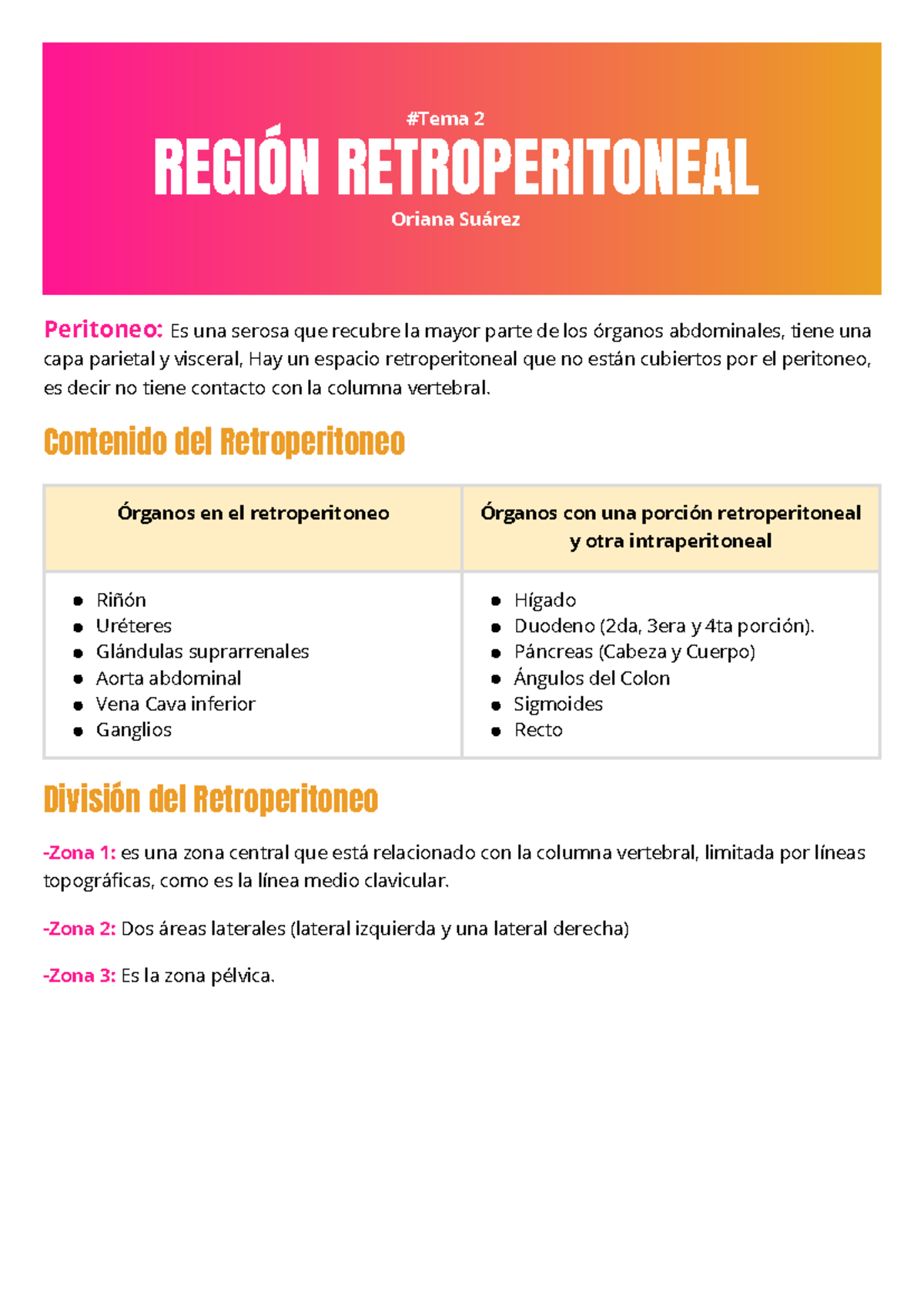 REGIÓN RETROPERITONEAL: Anatomía y Funciones de Órganos Clave - Studocu
