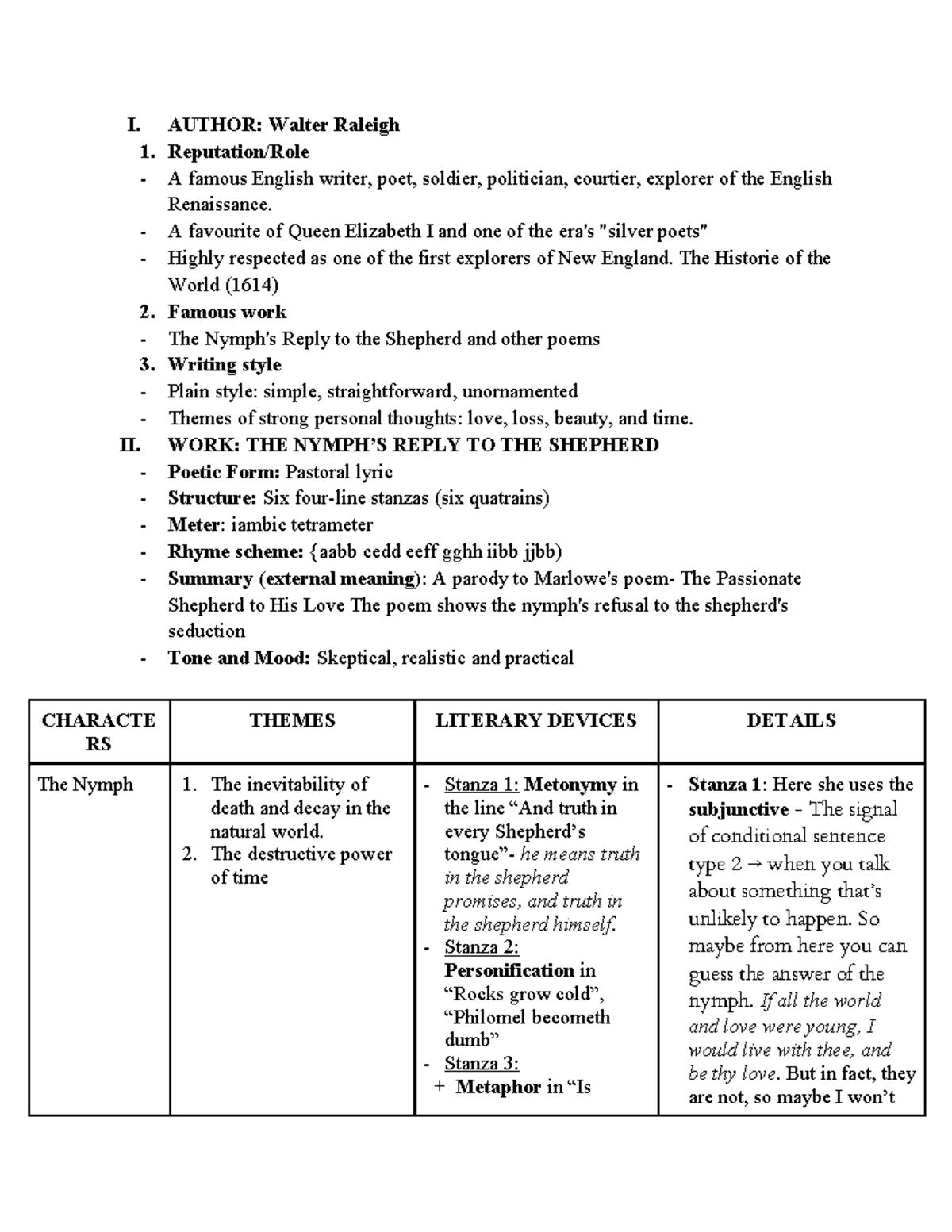 VHA Essay Notes: Analysis of Walter Raleigh's "The Reply to the ...