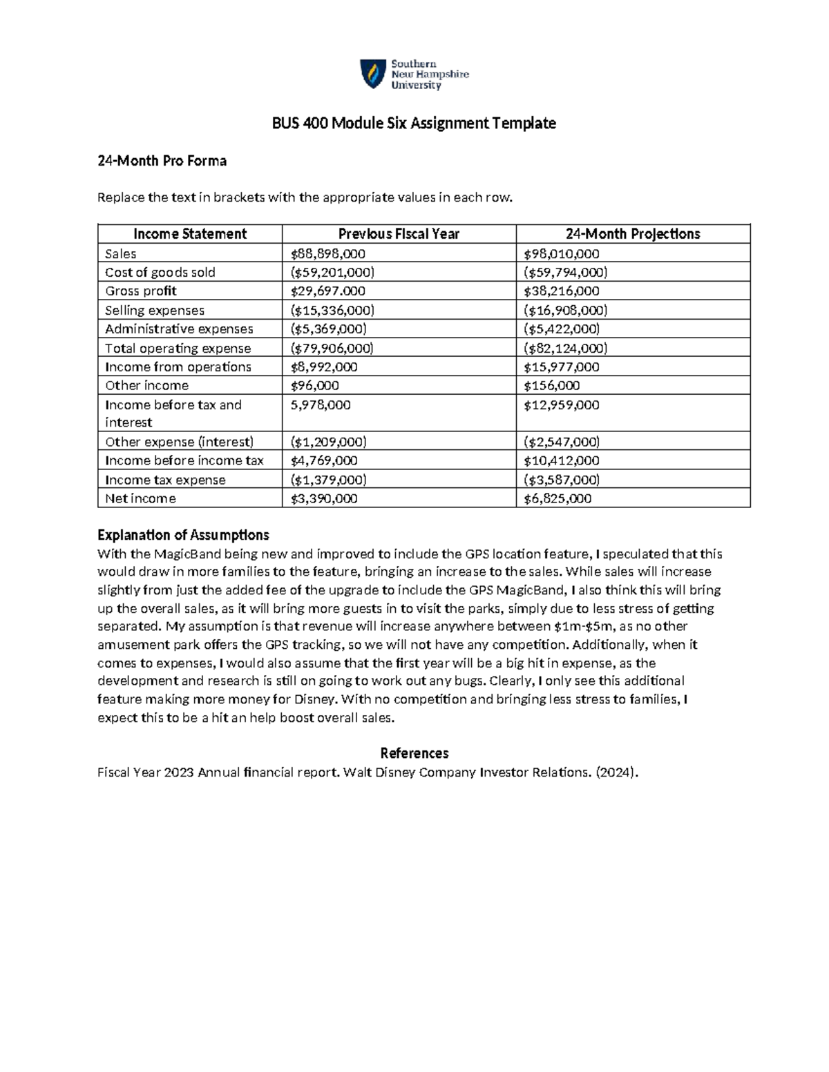 BUS 400 Module Six Assignment: Pro Forma Income Statement Analysis ...