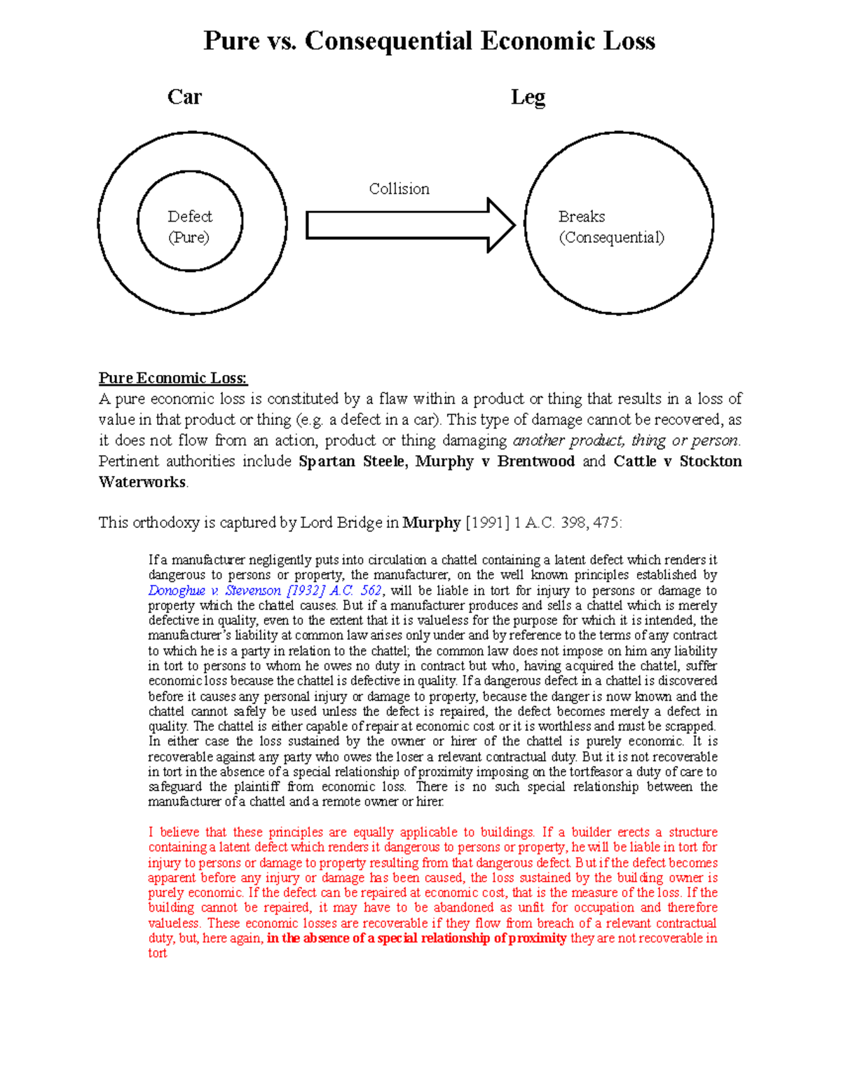 Economic Loss in Tort Law: Pure vs. Consequential Analysis (2026) - Studocu