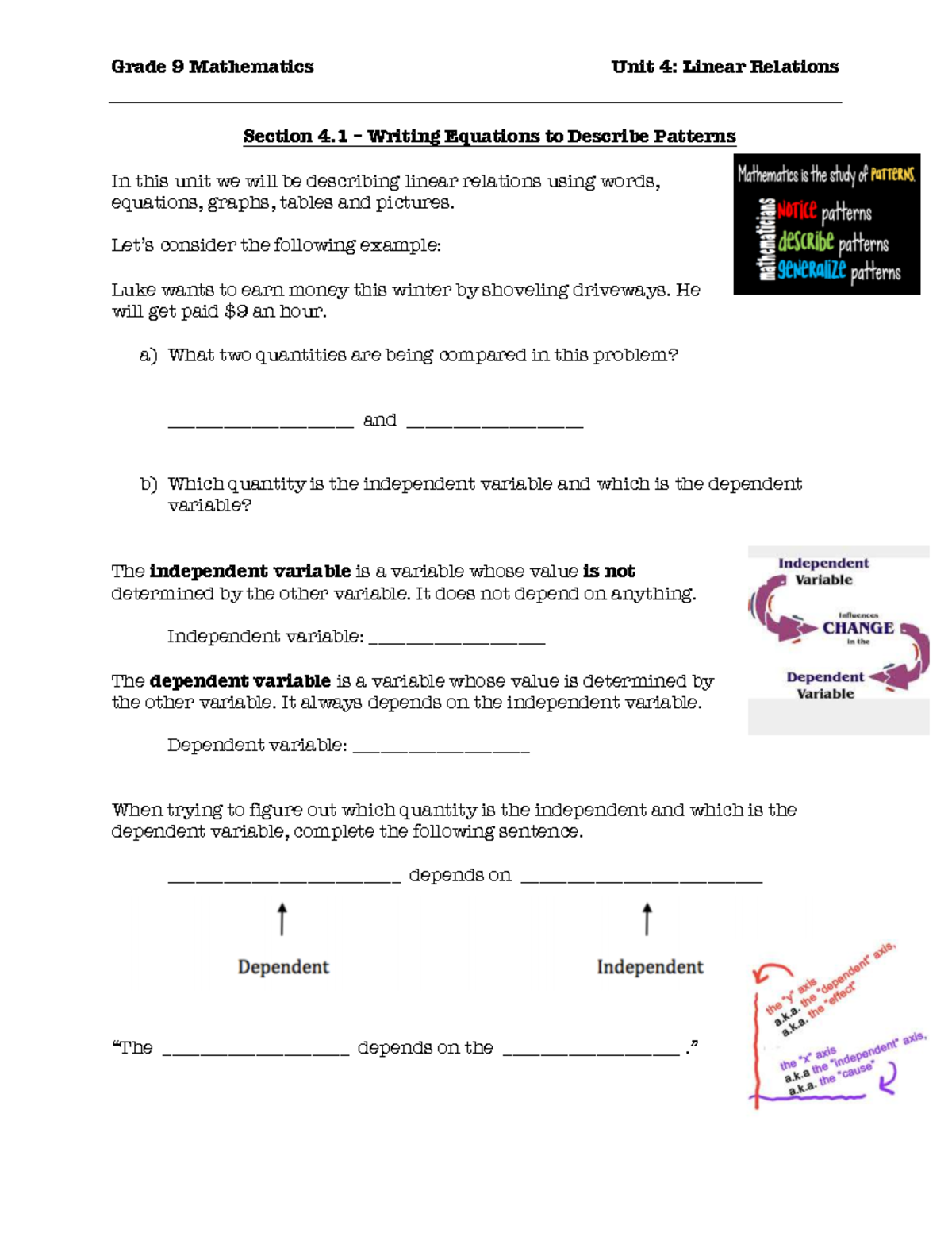 Grade 9 Mathematics Unit 4: Linear Relations - Writing Equations and ...