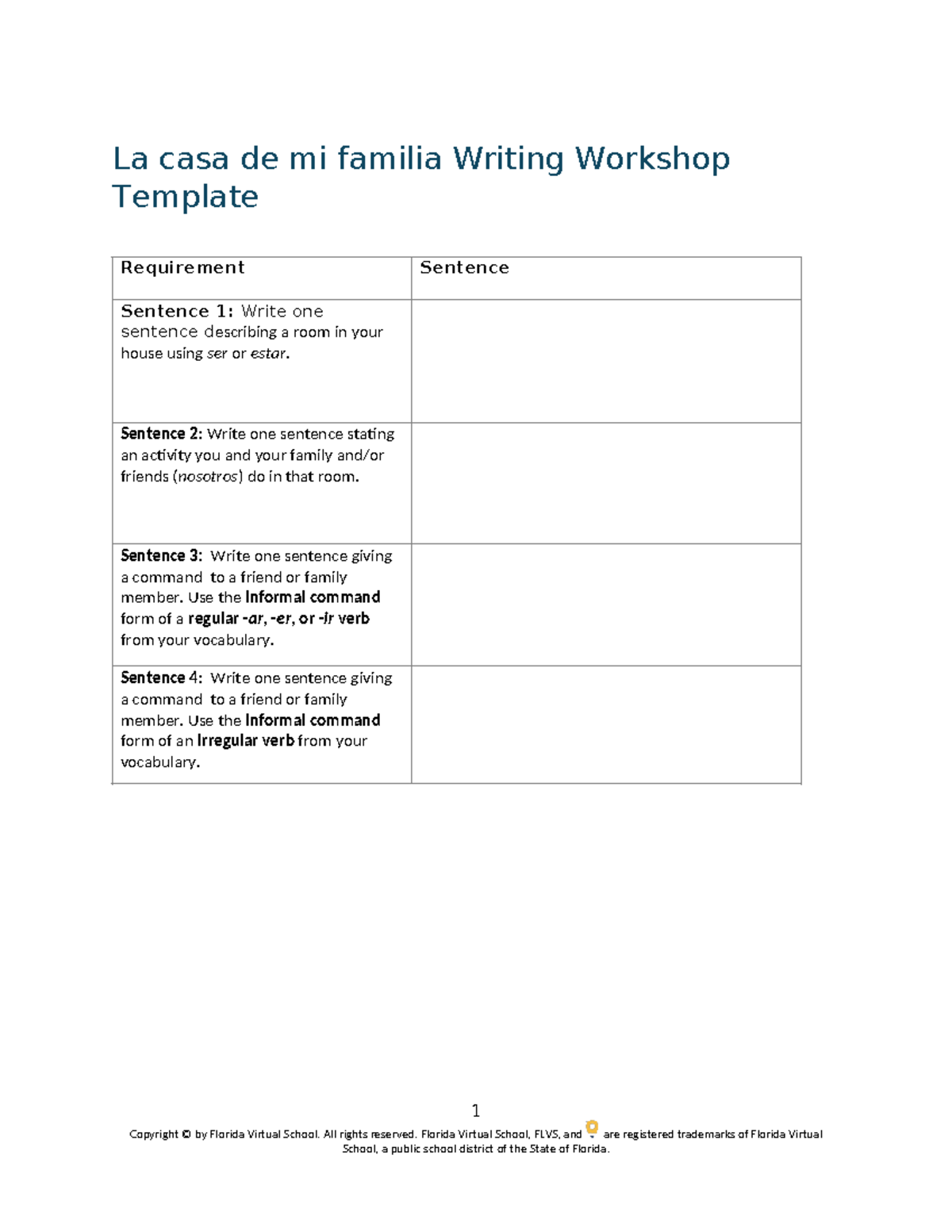 La casa de mi familia: Writing Workshop Template - Studocu