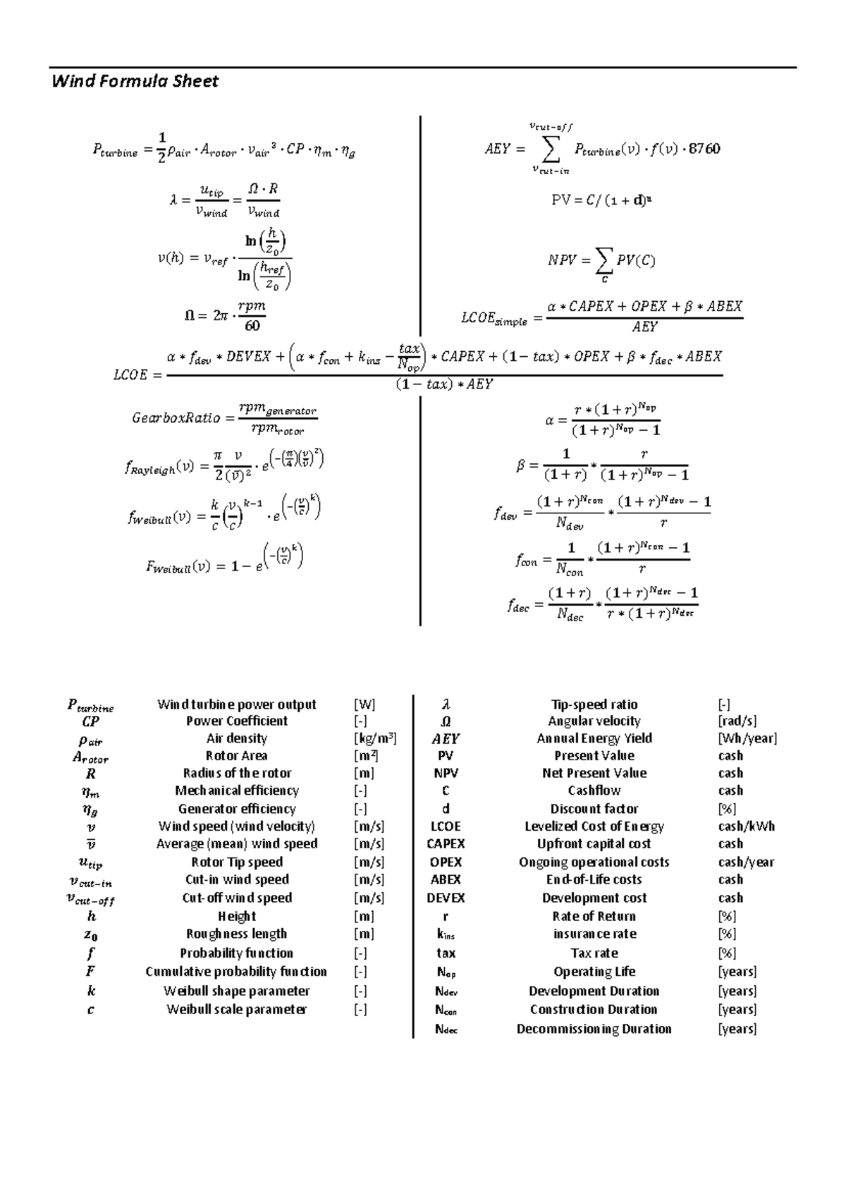 Wind Energy Calculations - Formula Sheet for PTurbine - Studocu