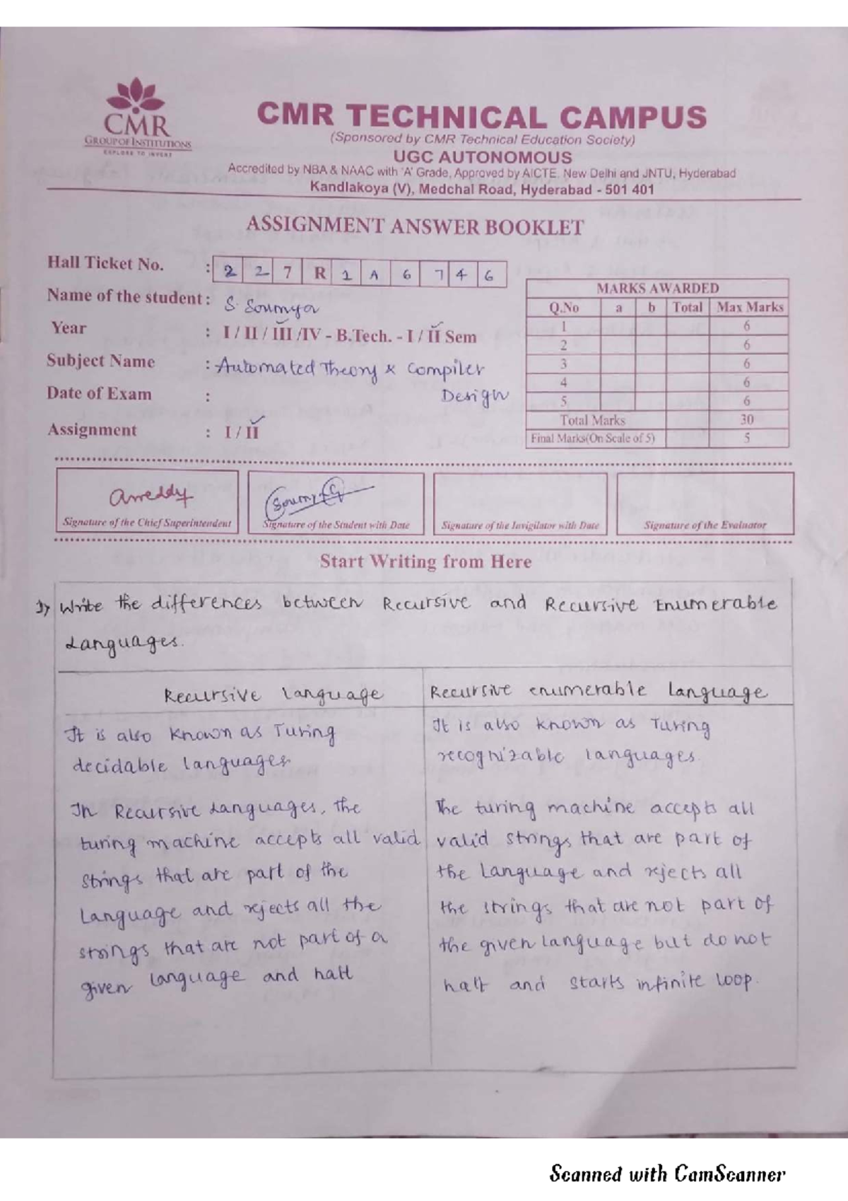CMR CMR TECHNICAL CAMPUS II B.Tech. II Sem Assignment Answers on ...