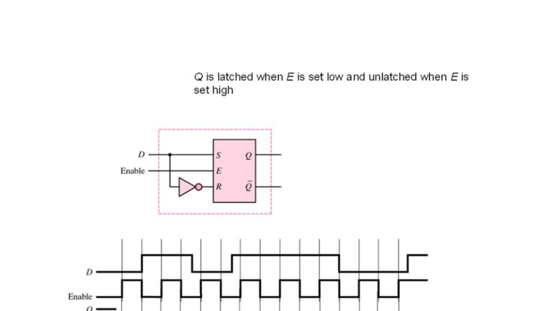 Digital Circuit Design for Traffic Light Control & Heat Pump System ...