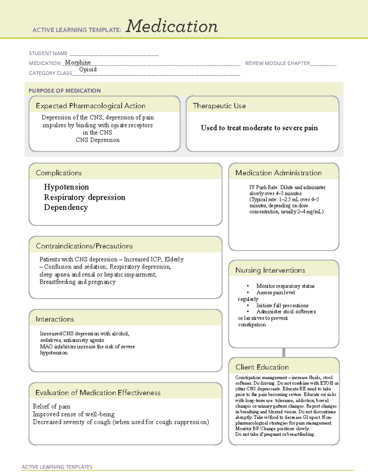 ATI Medication Template: Active Learning for Morphine, Furosemide ...
