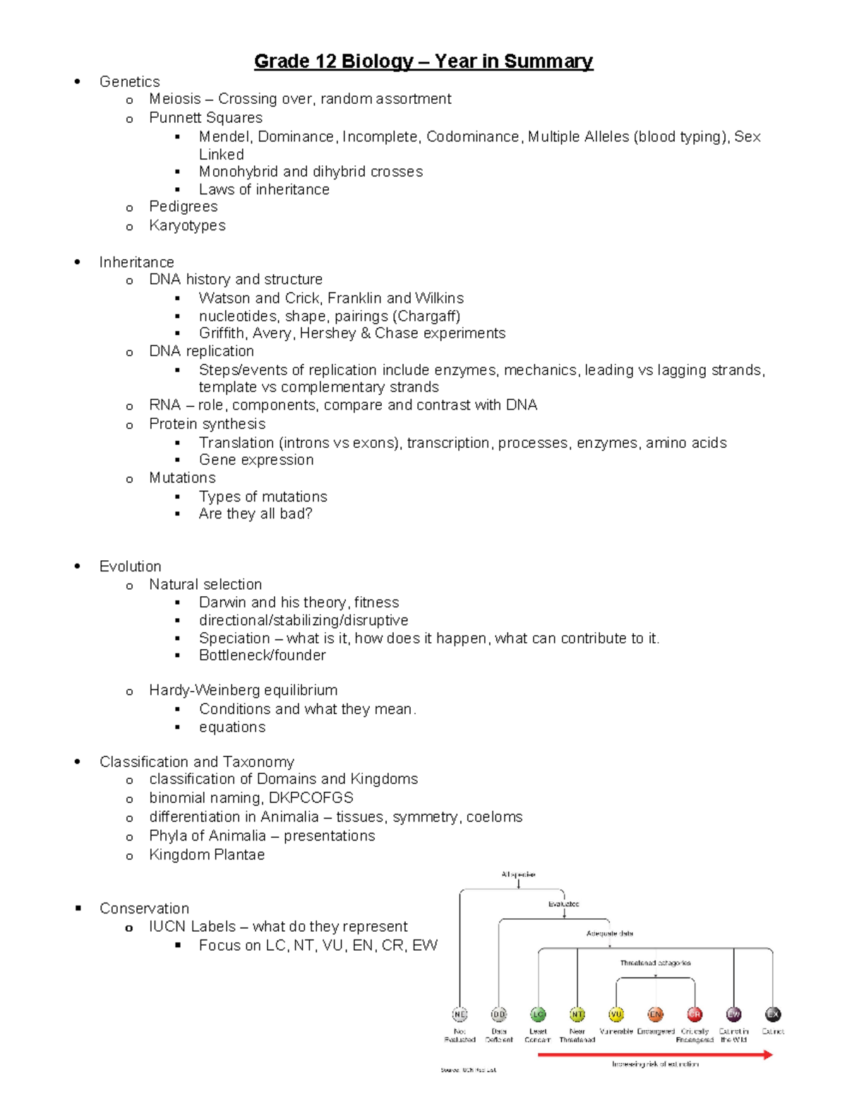 Grade 12 Bio - Year in Summary Outline for Exam Prep - Studocu