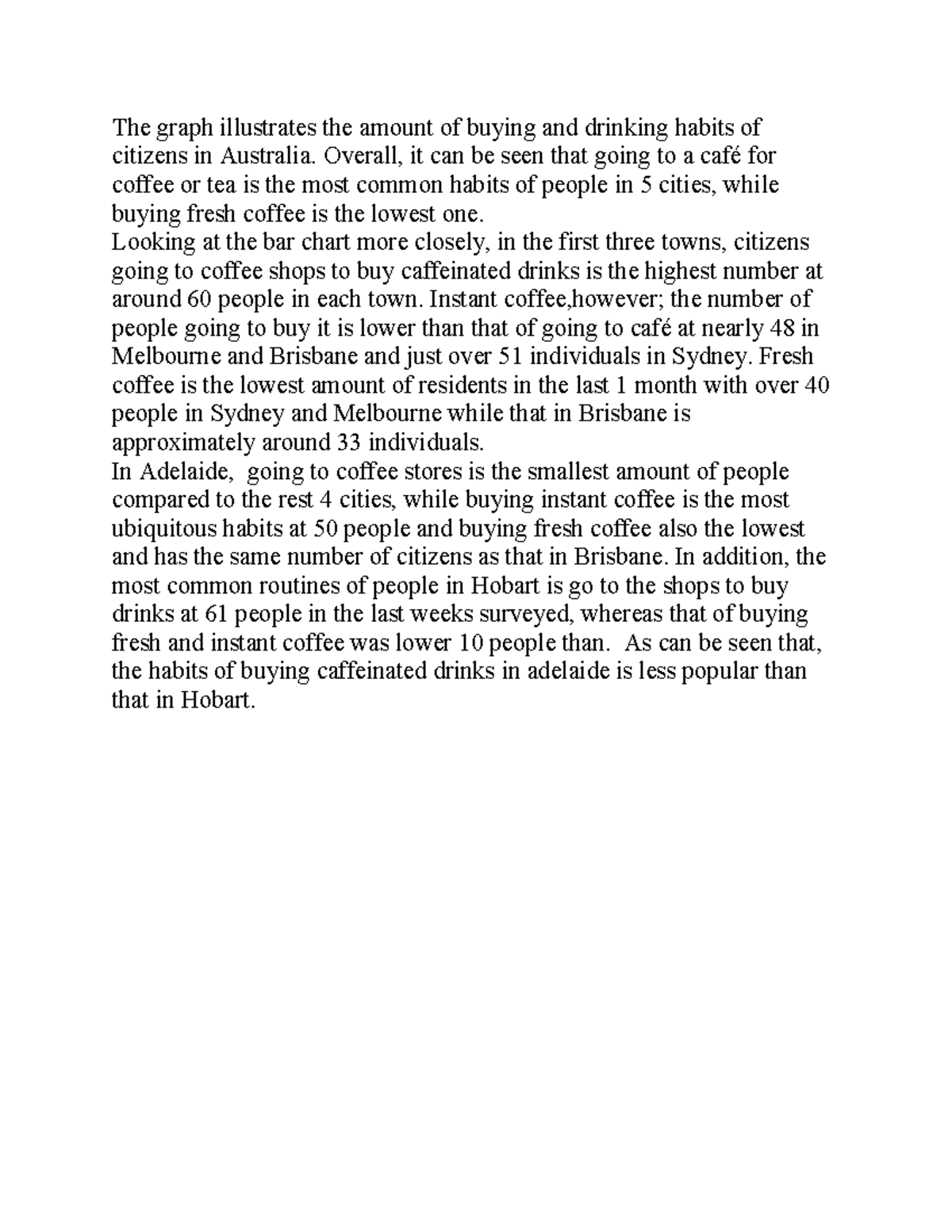 Buying and Drinking Habits in Australia: A Bar Chart Analysis - Studocu