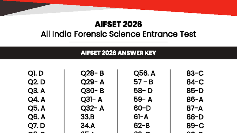 AI FSET2026 Forensic Science Entrance Test Answer Key - Studocu