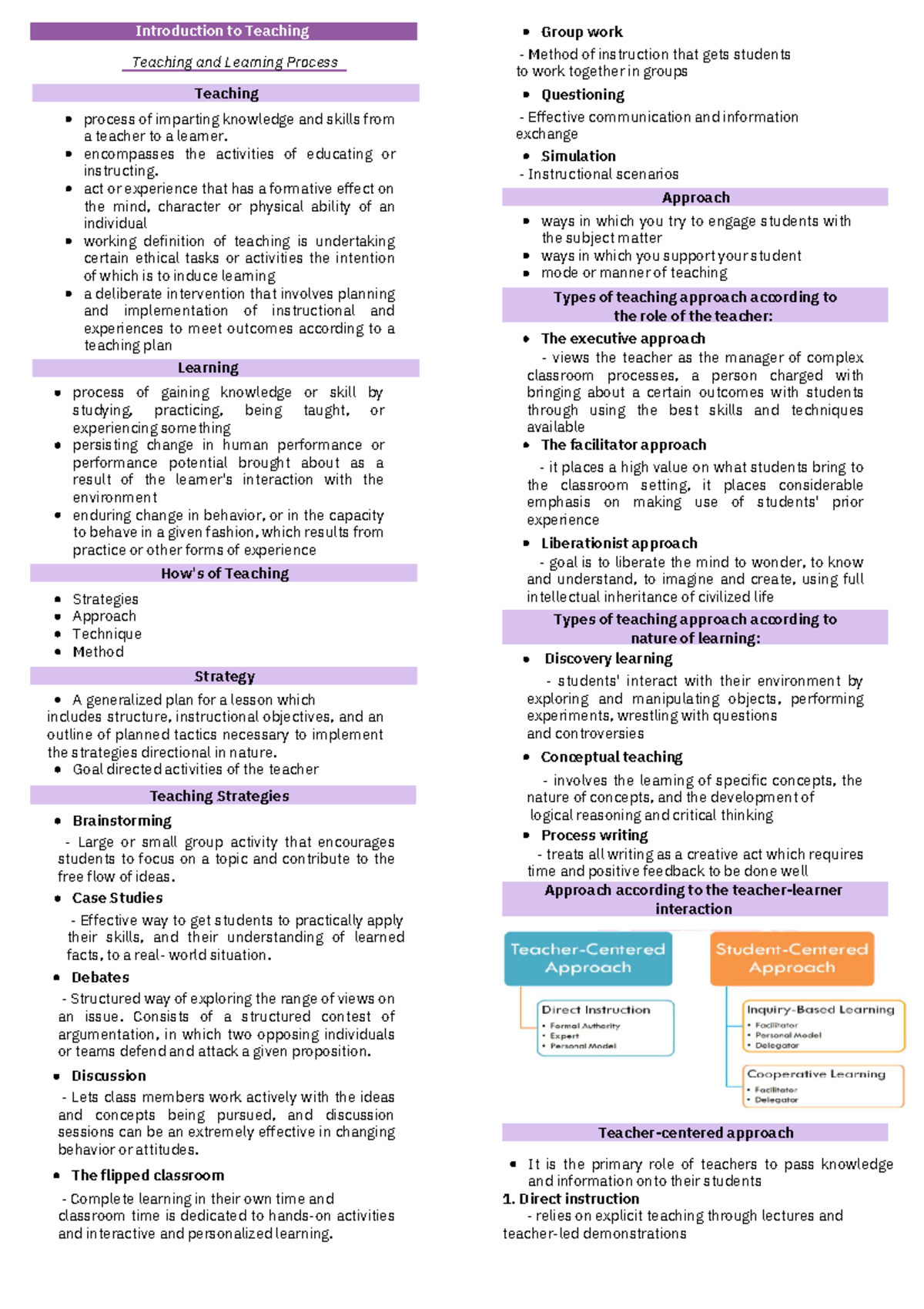 PSTM- Transes - REVIEWER - Introduction to Teaching process of ...
