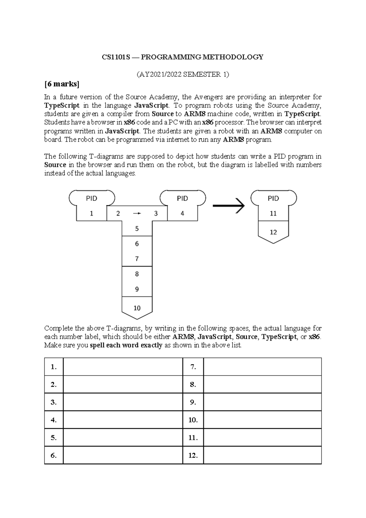 CS1101S Programming Methodology: PID Program Diagram 2122S1 - Studocu