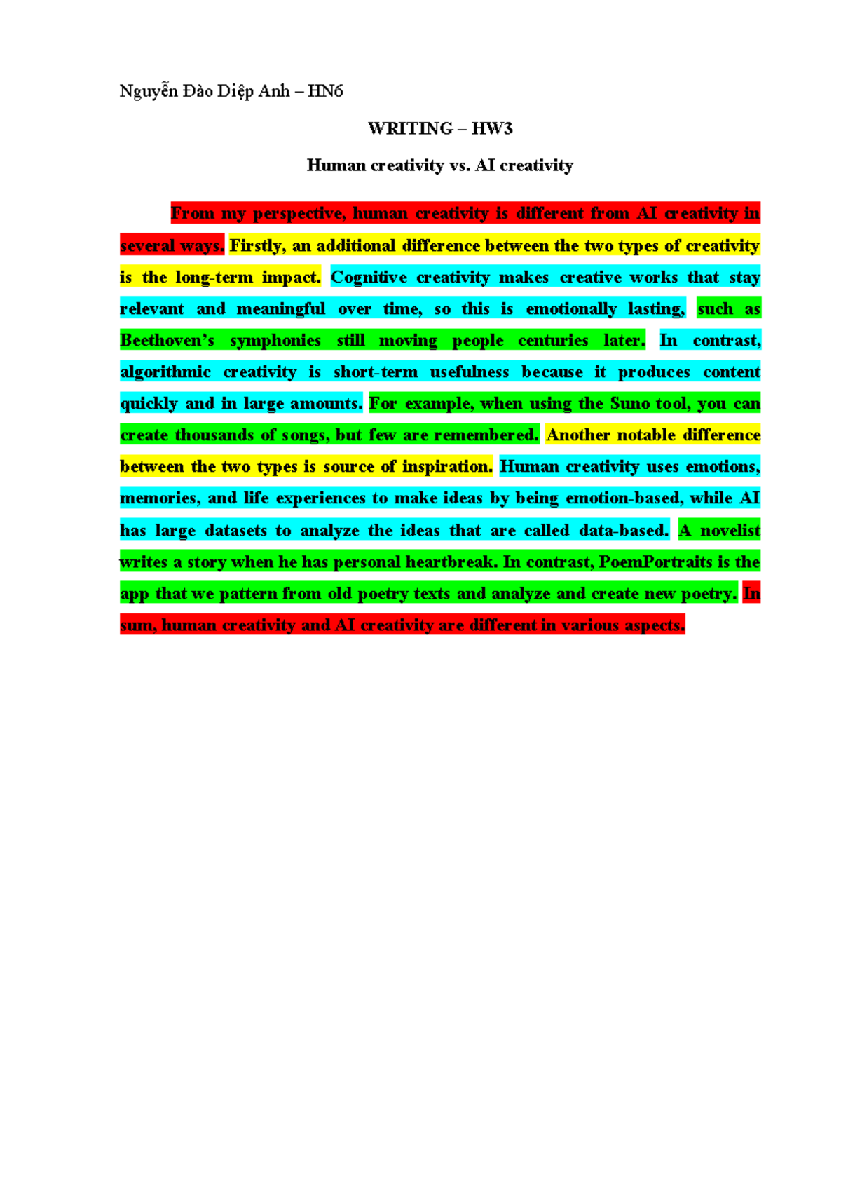 HN6 WRITING HW3: Human vs. AI Creativity - A Comparative Analysis - Studocu