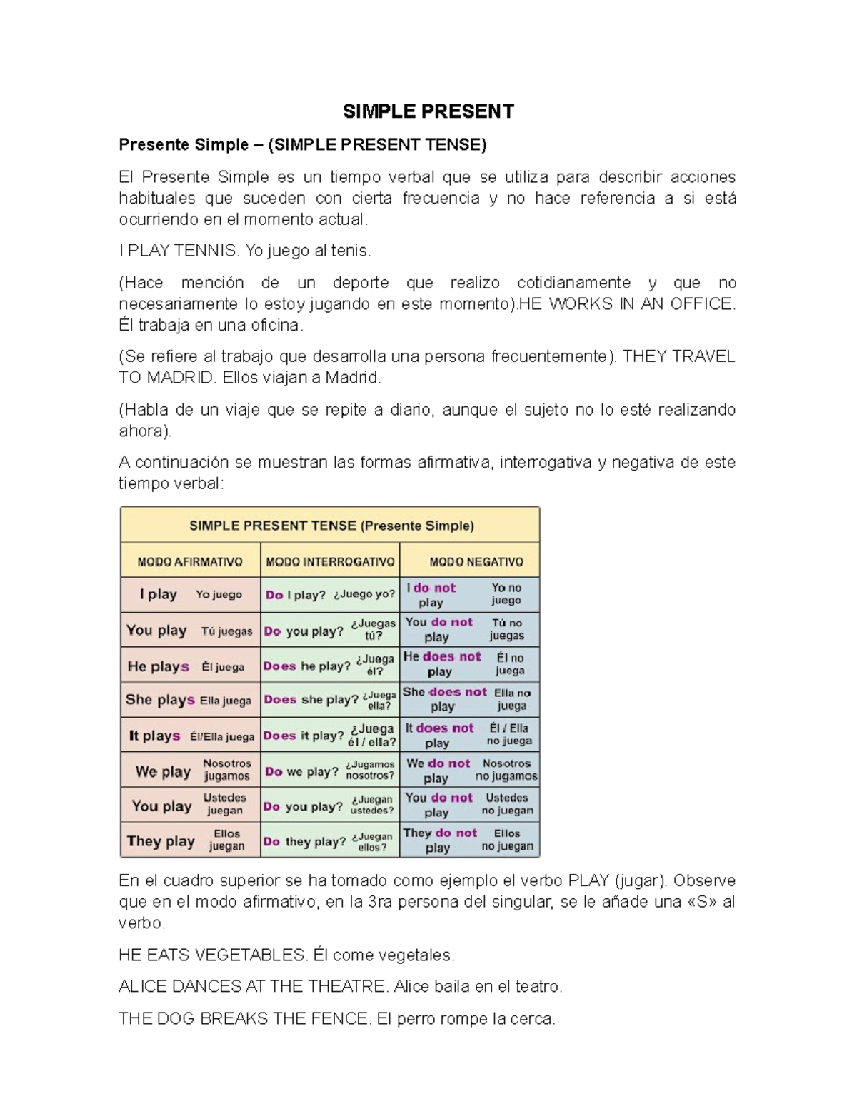 1. Apuntes de Presente Simple - Gramática del Inglés (ESL-101) - Studocu
