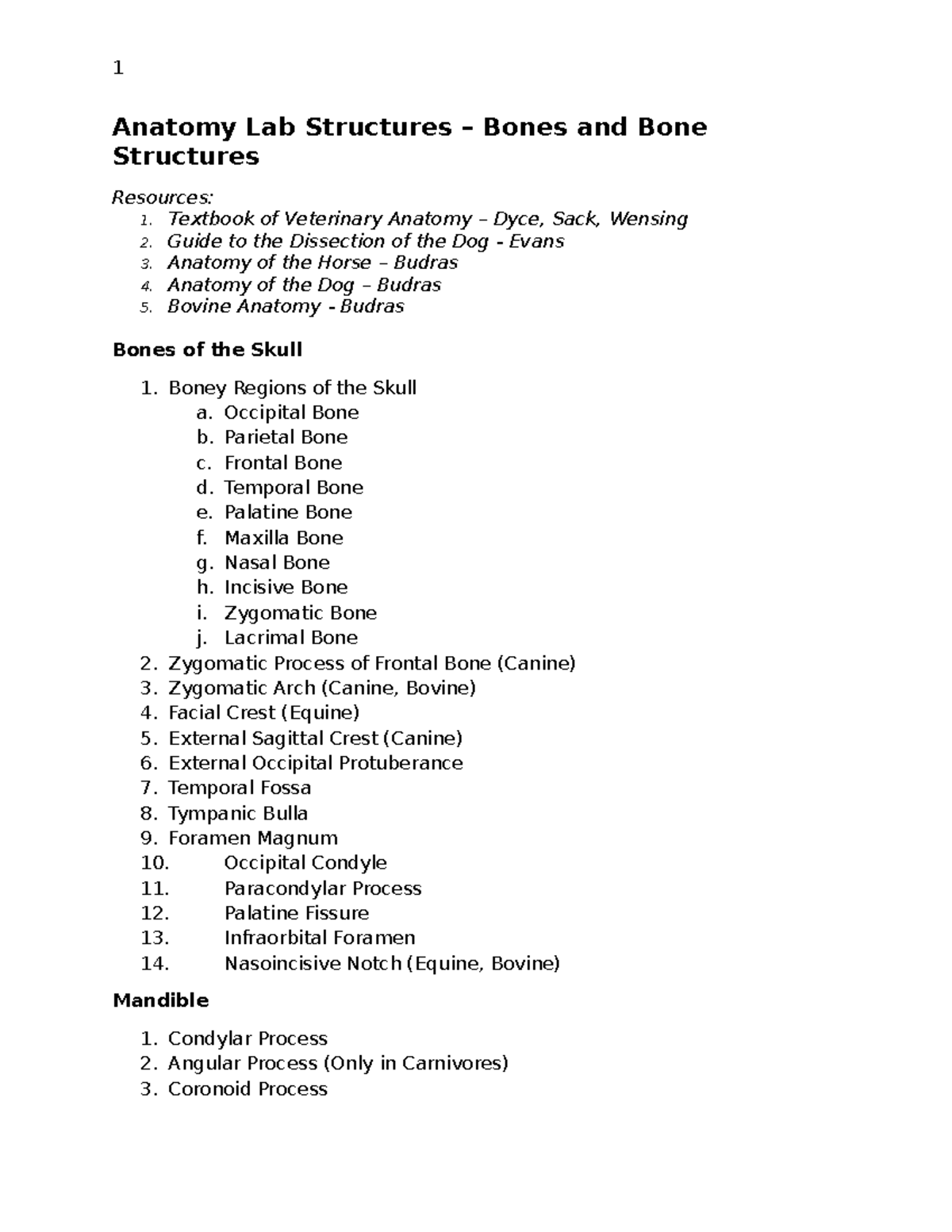 Anatomy Structures for Labs - Bones - Canvas - Anatomy Lab Structures – Bones and Bone ...