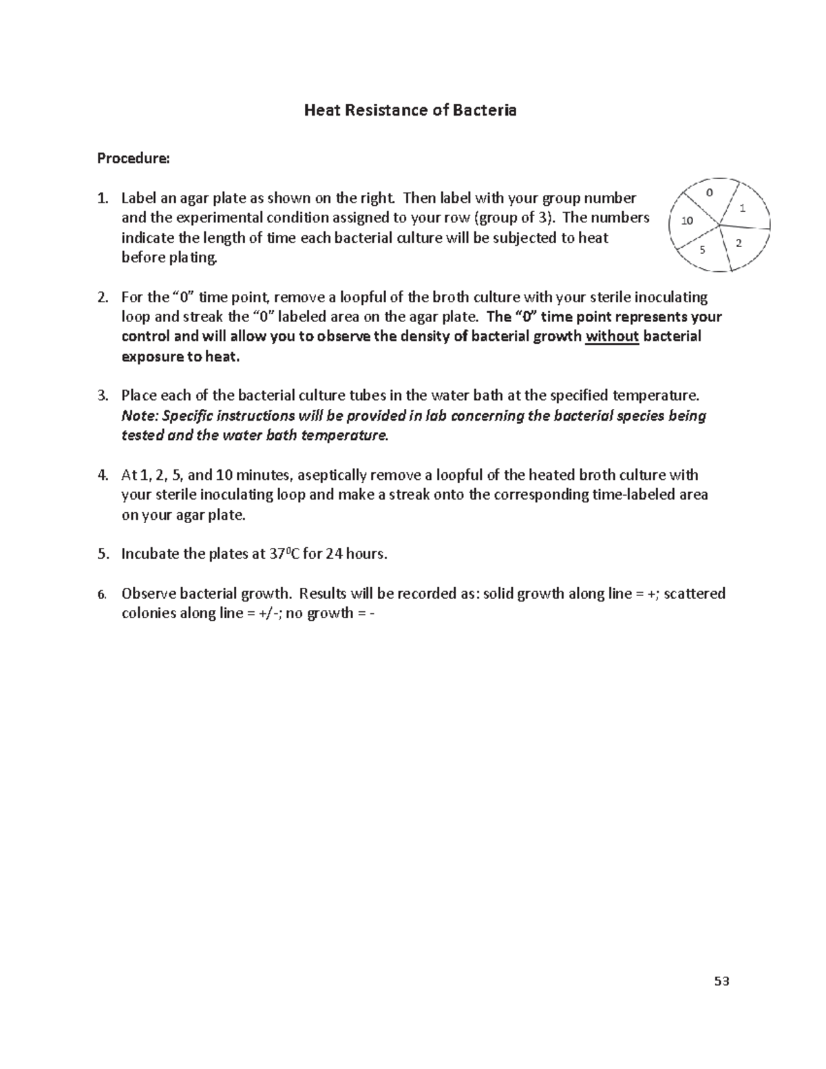 SP22 Lab Manual: Heat Resistance Experiment for Bacteria - Studocu