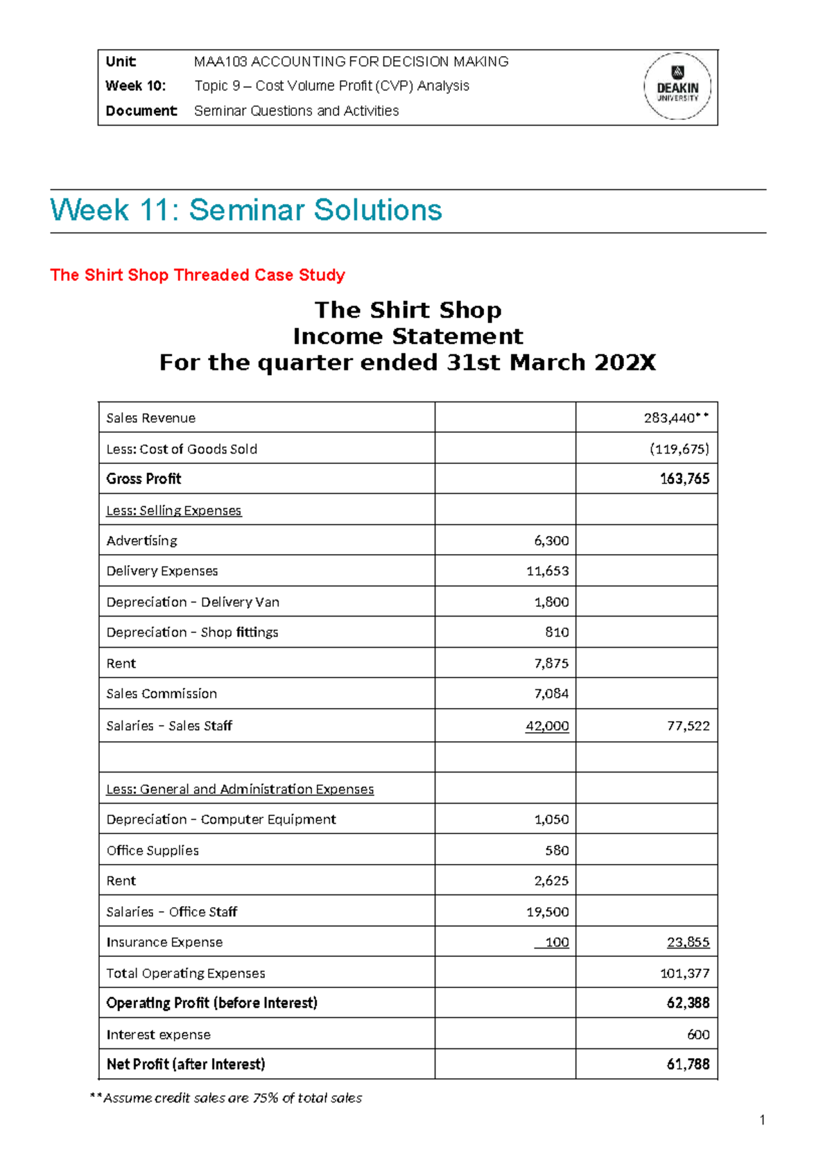 MAA103 Accounting for Decision Making: Week 10 CVP Analysis & Seminar ...