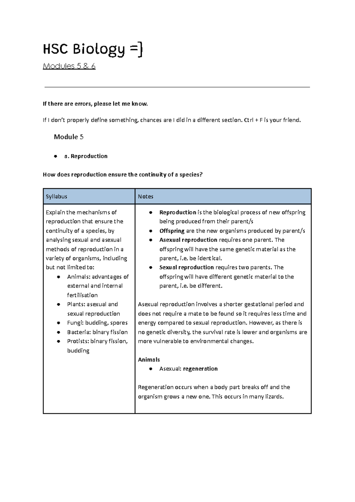 HSC Biology Final Exam Notes: Modules 5 & 6 on Reproduction - Studocu