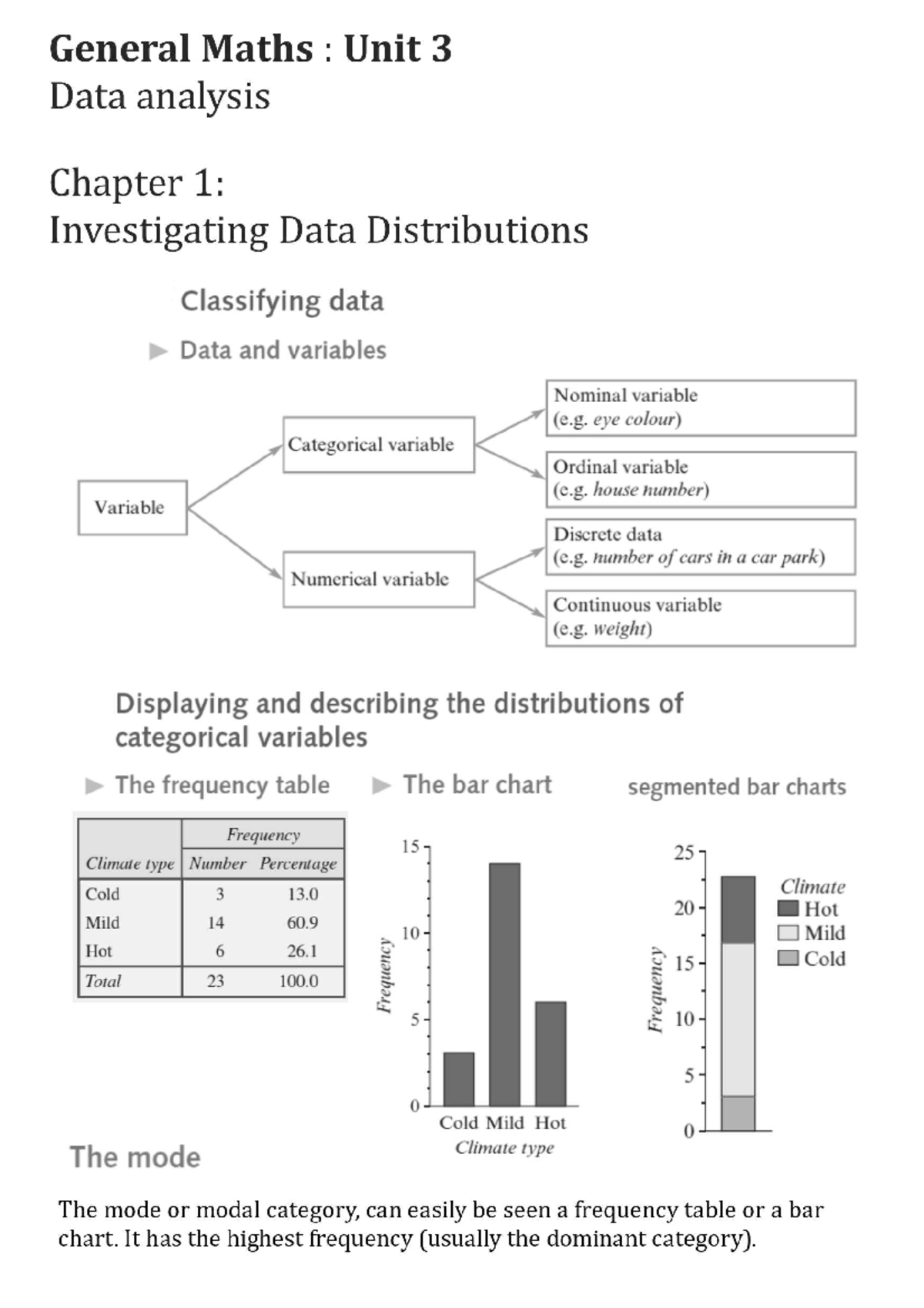 General Maths (FURMATH) : Unit 3 Data Analysis - Chapter 1 Notes - Studocu