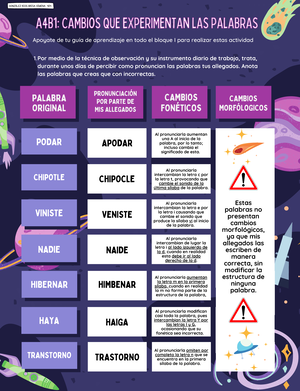 Manejo de escretas - HIGIENE Y SALUD COMUNITARIA SALUD PÚBLICA Excusado ...