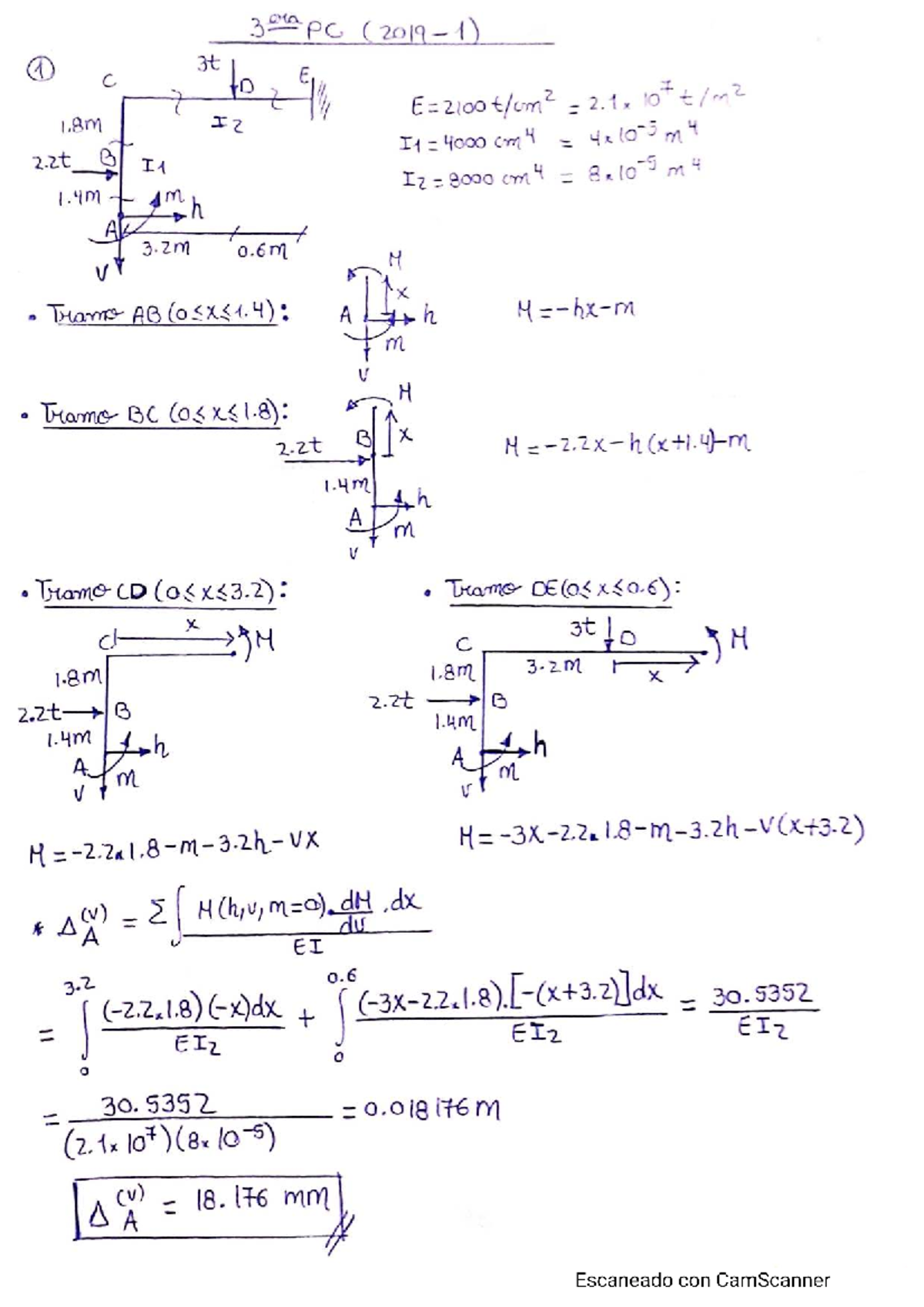 Solución PC3 G 19 - Análisis y Resultados de la 3era PC - Studocu