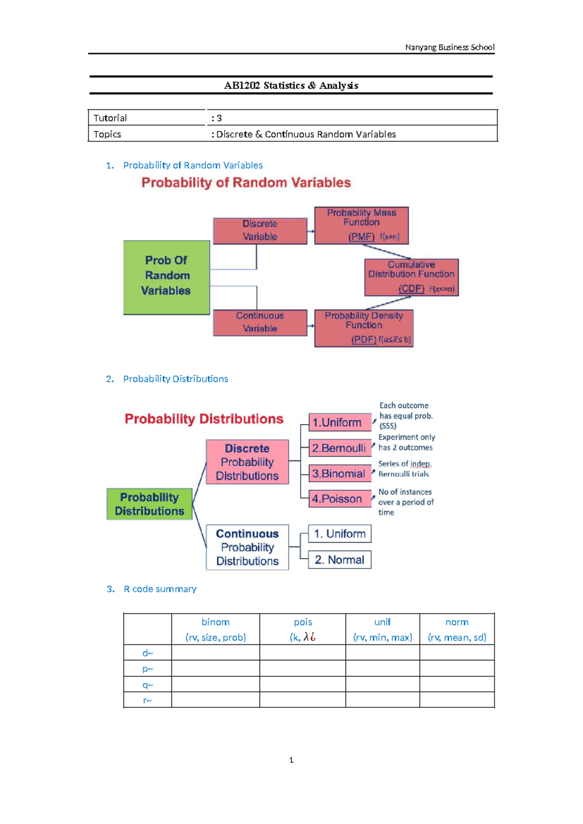 AB1202 Statistics Analysis Tutorial: Discrete & Continuous Random ...