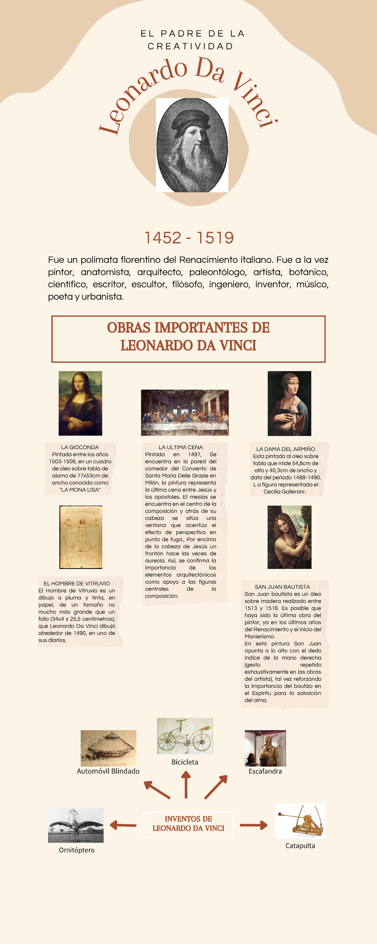 Infografia - TAREA - OBRAS IMPORTANTES DE LEONARDO DA VINCI INVENTOS DE ...