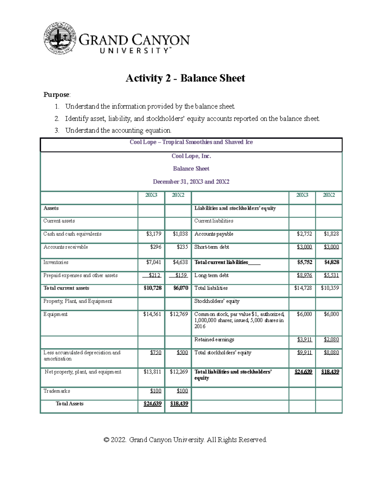 Acc 486 Bs Activity 2 Understanding The Balance Sheet Components Studocu