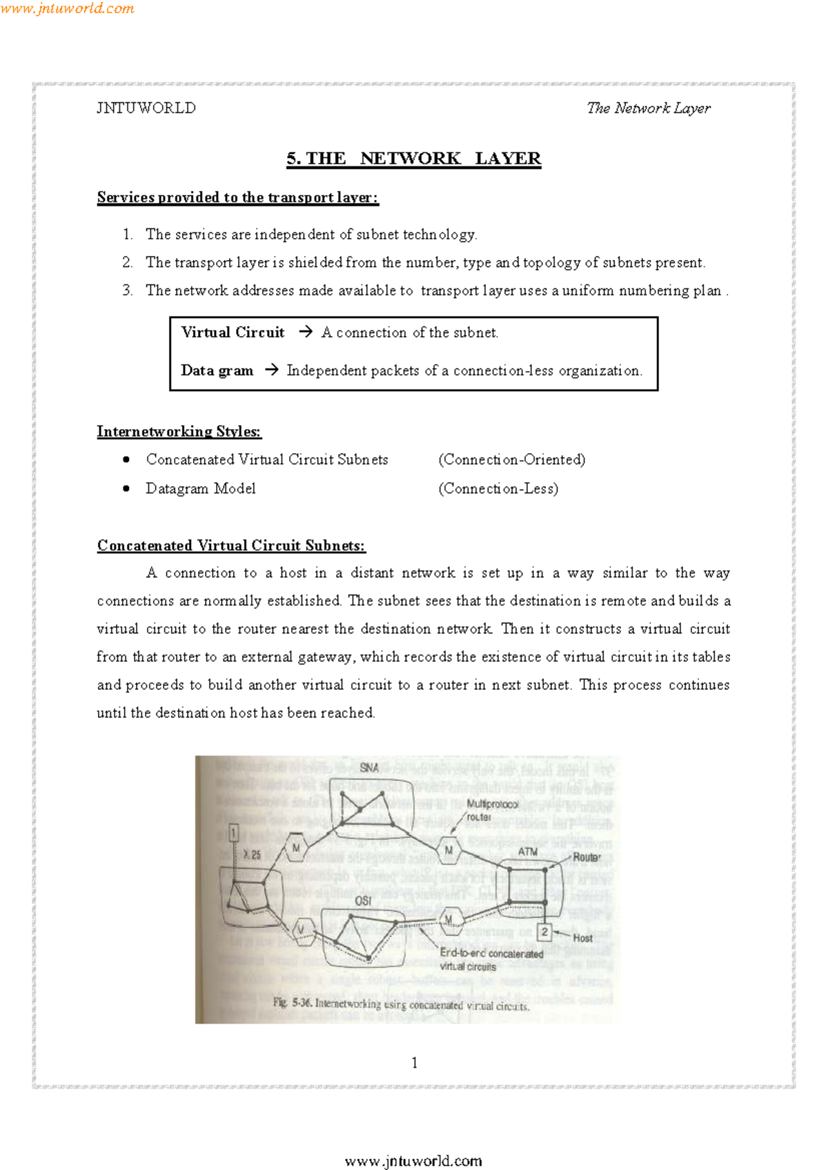 JNTUWORLD Cn-5 Network Layer Services and Routing Algorithms Notes ...