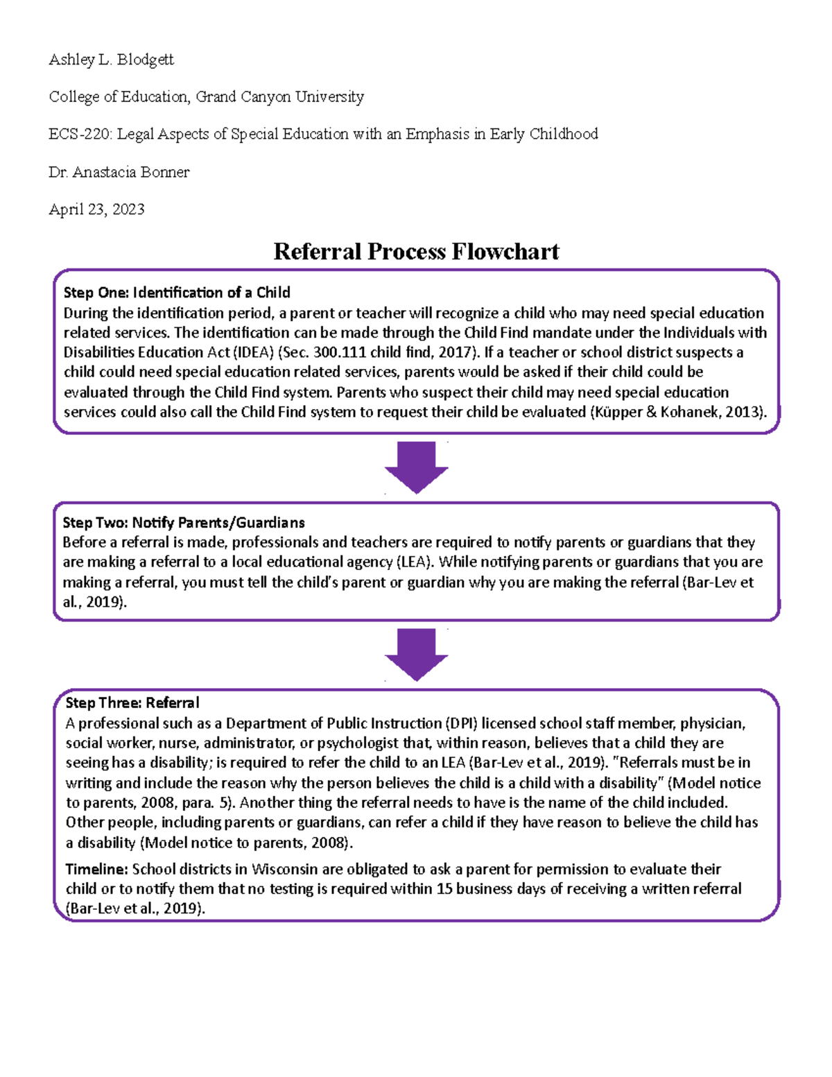 ECS-220: Referral Process Flow Chart - Blodgett - Week 2 Overview - Studocu