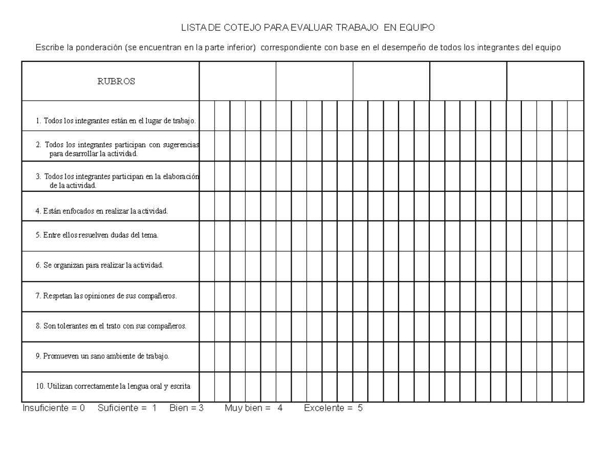 LISTA DE COTEJO PARA EVALUAR TRABAJO EN EQUIPO - Reporte - Studocu
