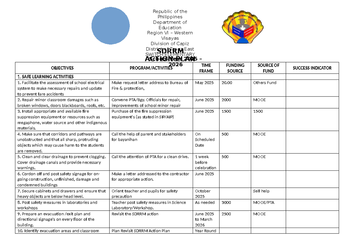 SDRRM Action Plan for Safe Learning Activities and Disaster Management ...