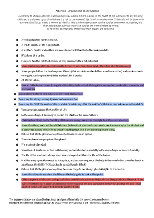GCSE RS Paper 2 Christianity Revision Notes WJEC EDUQAS 2025 - Studocu