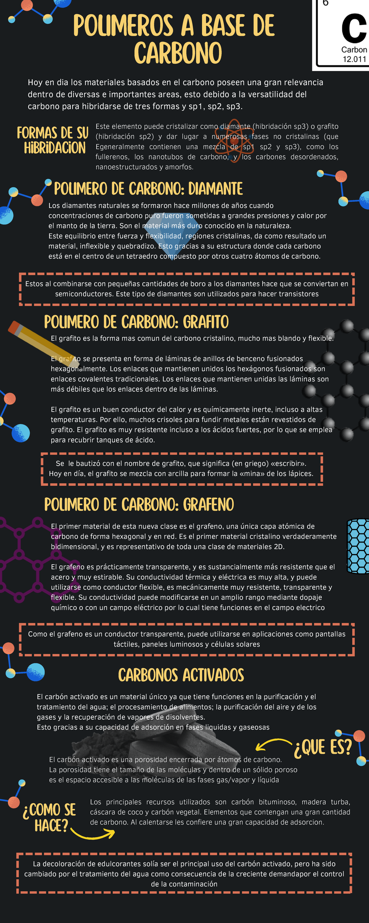Resumen Applied Chemistry Chap 16-Ortiz Torres Ramses-2QM2 - El grafito ...