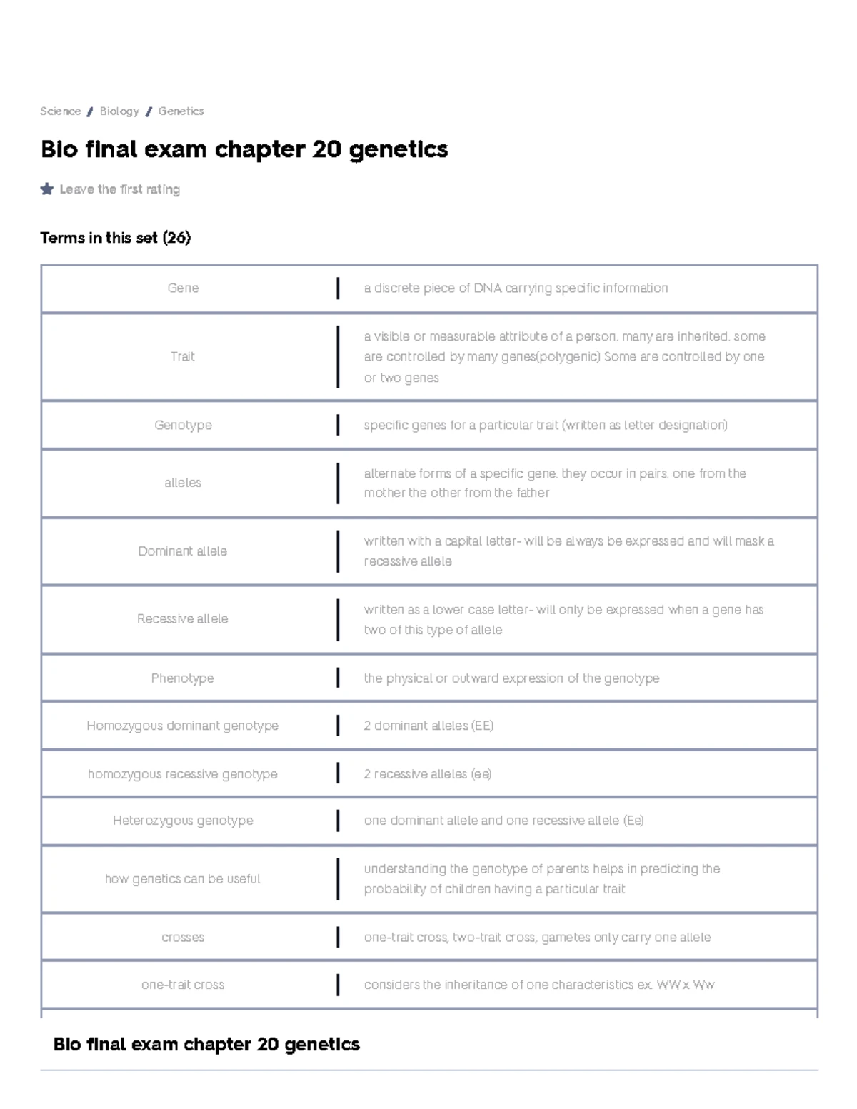 Biology Final EXAM Chapter 11 Genetics Flashcards Quizlet - BIOLOGY ...