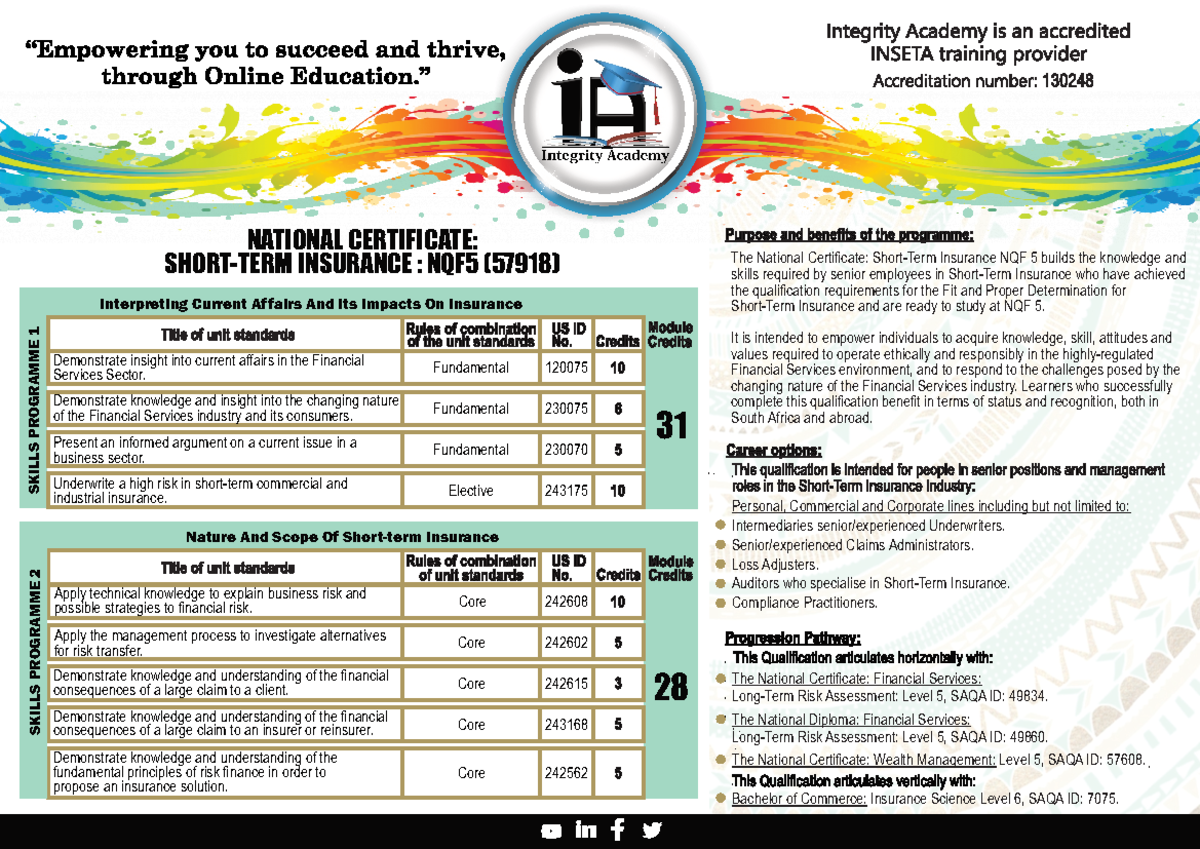 NQF5 Short-Term Insurance Qualification Insights and Overview - Studocu