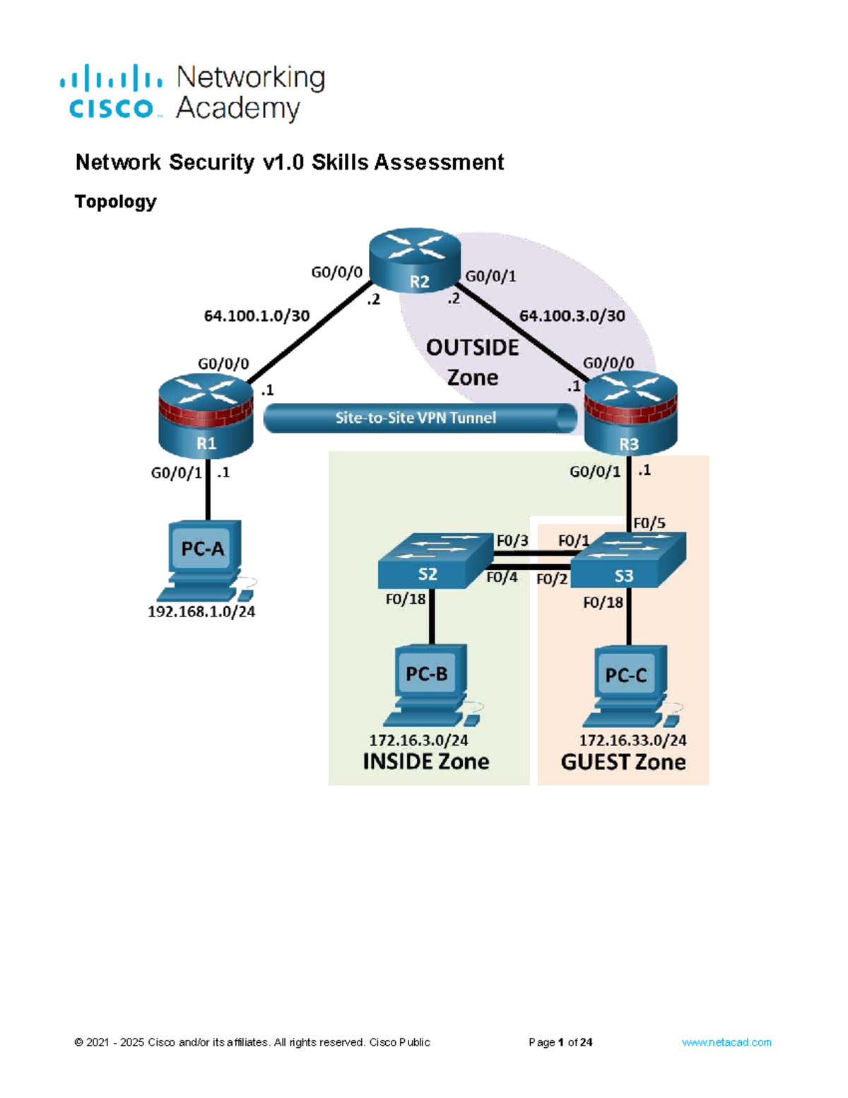 Network Security v1.0 Skills Assessment: Secure Network Configurations - Studocu