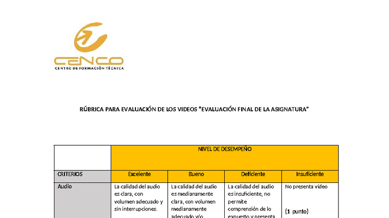 Rúbrica de Evaluación Final - Video Examen (RUB-101) - Studocu