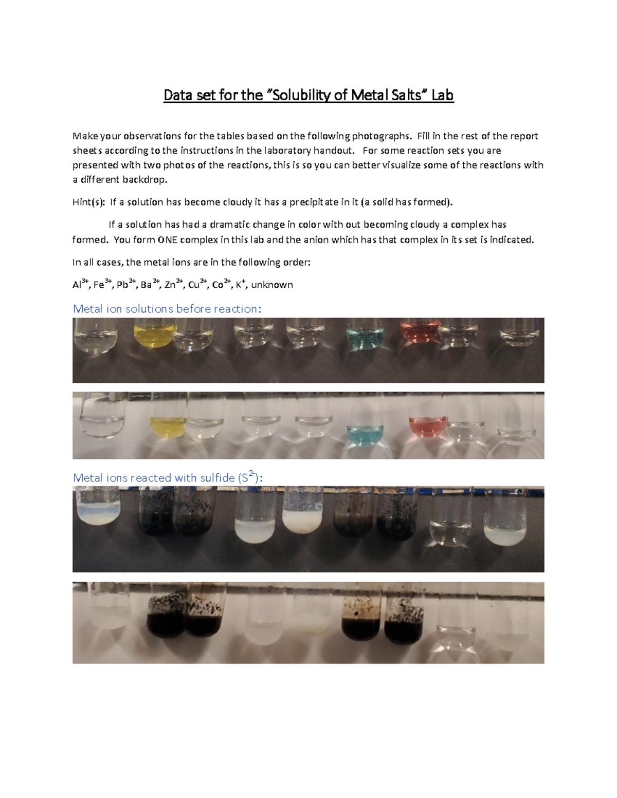 Metal Lab: Solubility Data Set of Metal Salts Observations - Studocu