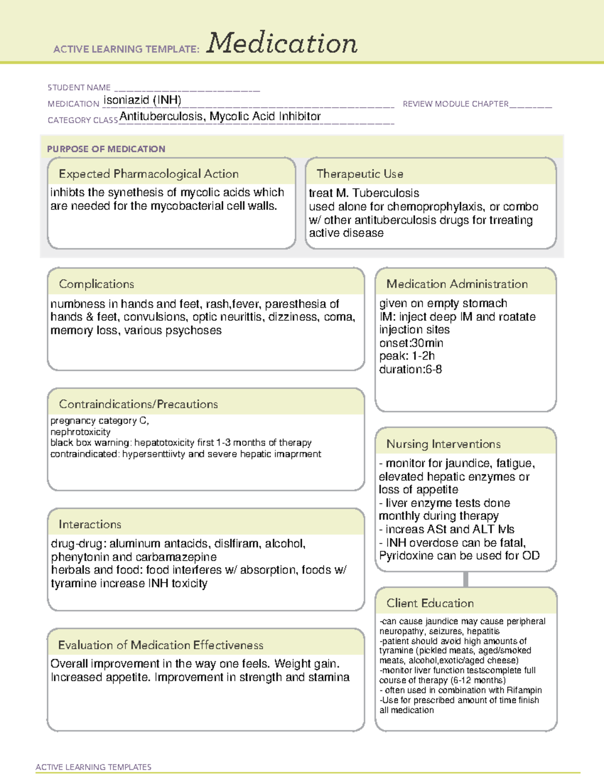 Isoniazid (INH) Med Template - ACTIVE LEARNING TEMPLATES Medication ...