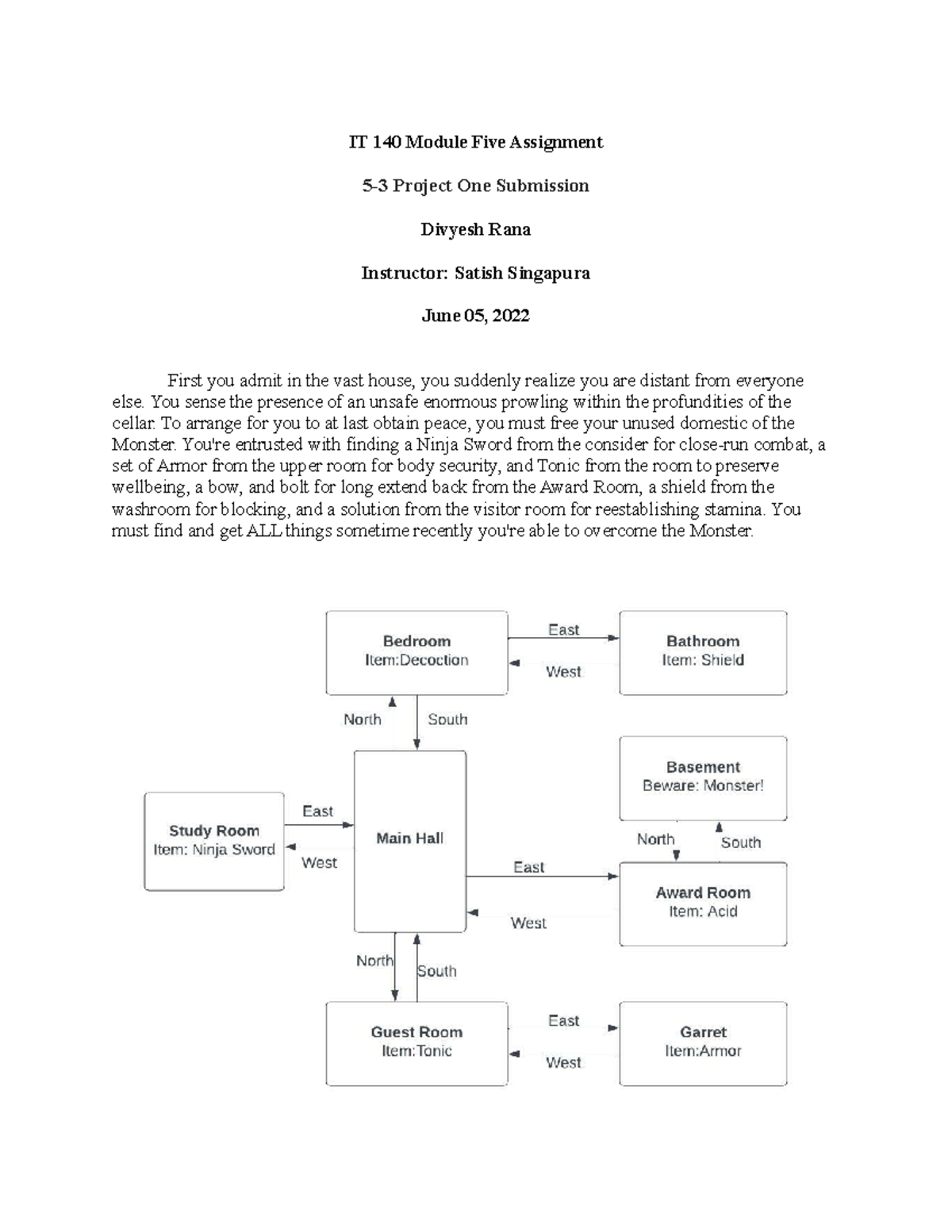 IT 140 Module Five Assignment copy - IT 140 Module Five Assignment 5-3 ...